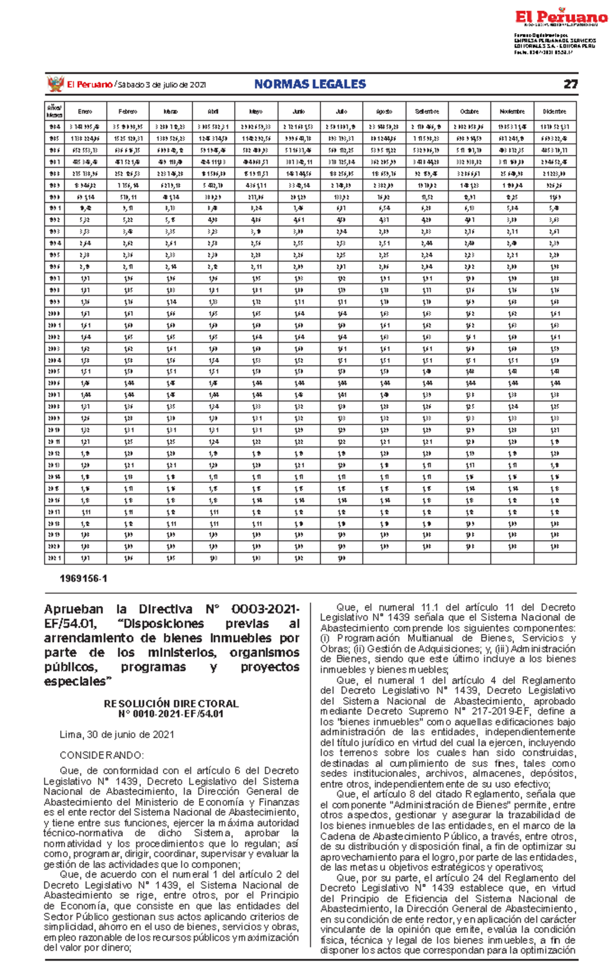 Directiva RD0010 2021EF5401: Arrendamiento de Bienes Públicos - Studocu