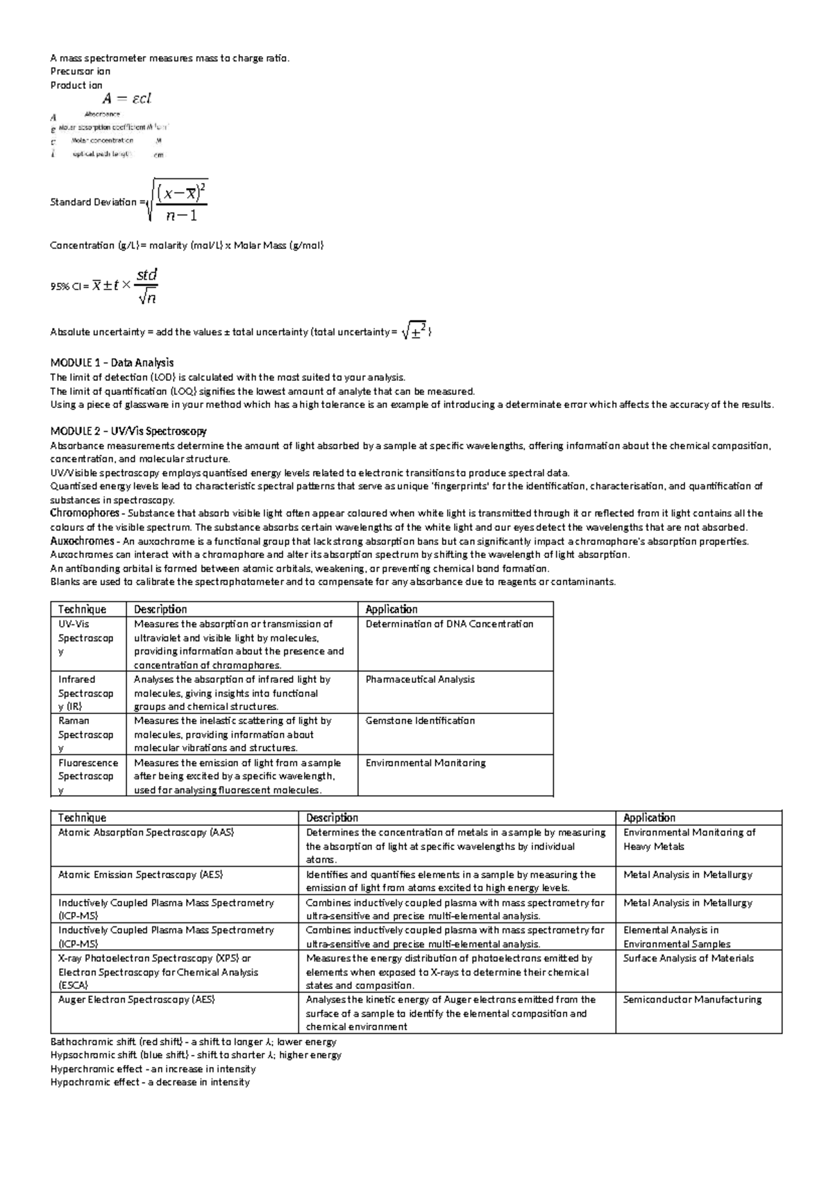 Analytical Chemistry Cheat Sheet: Mass Spectrometry & Spectroscopy ...