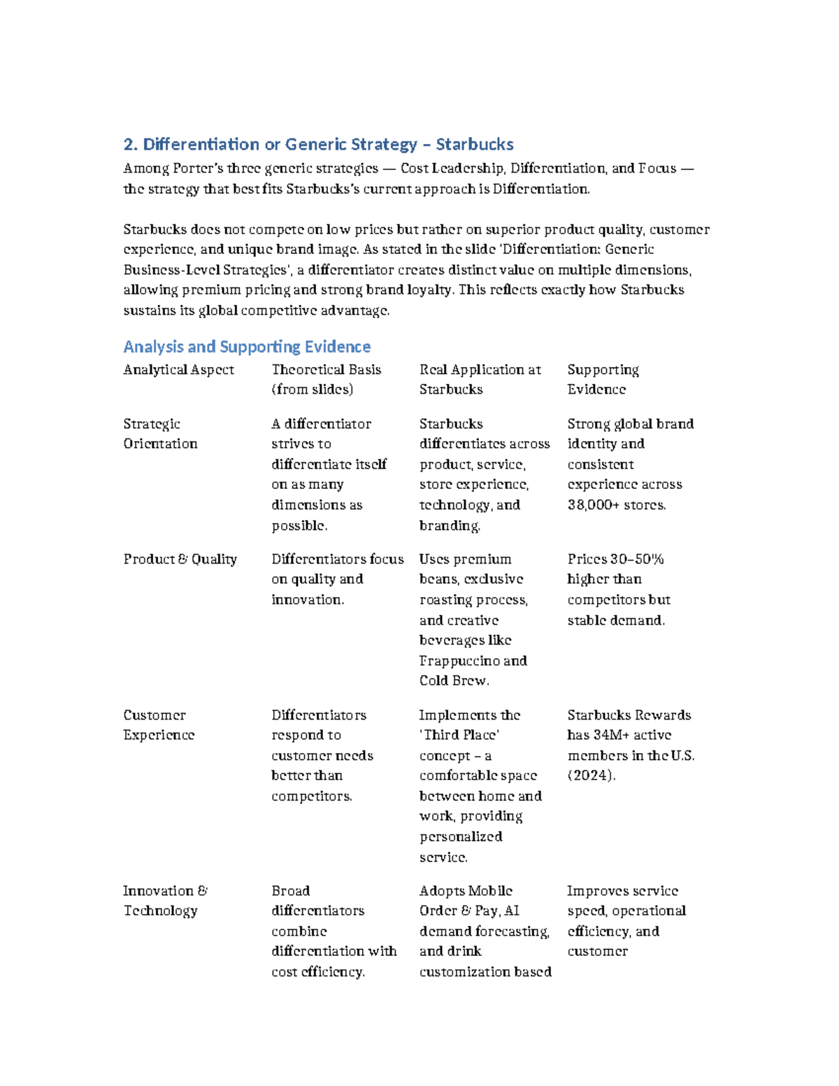2. Starbucks Differentiation Strategy: Analyzing Competitive Advantage ...