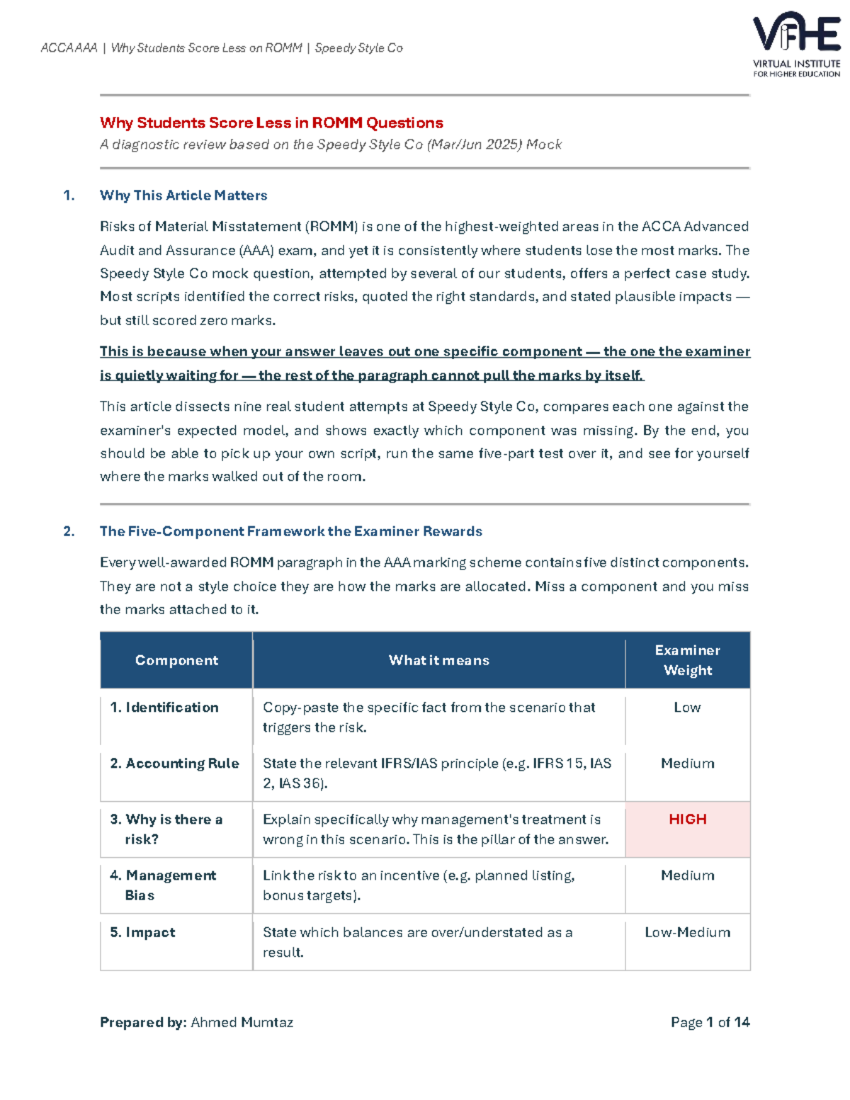 ACCA Advanced Audit & Assurance: Analyzing ROMM Errors in Speedy Style ...