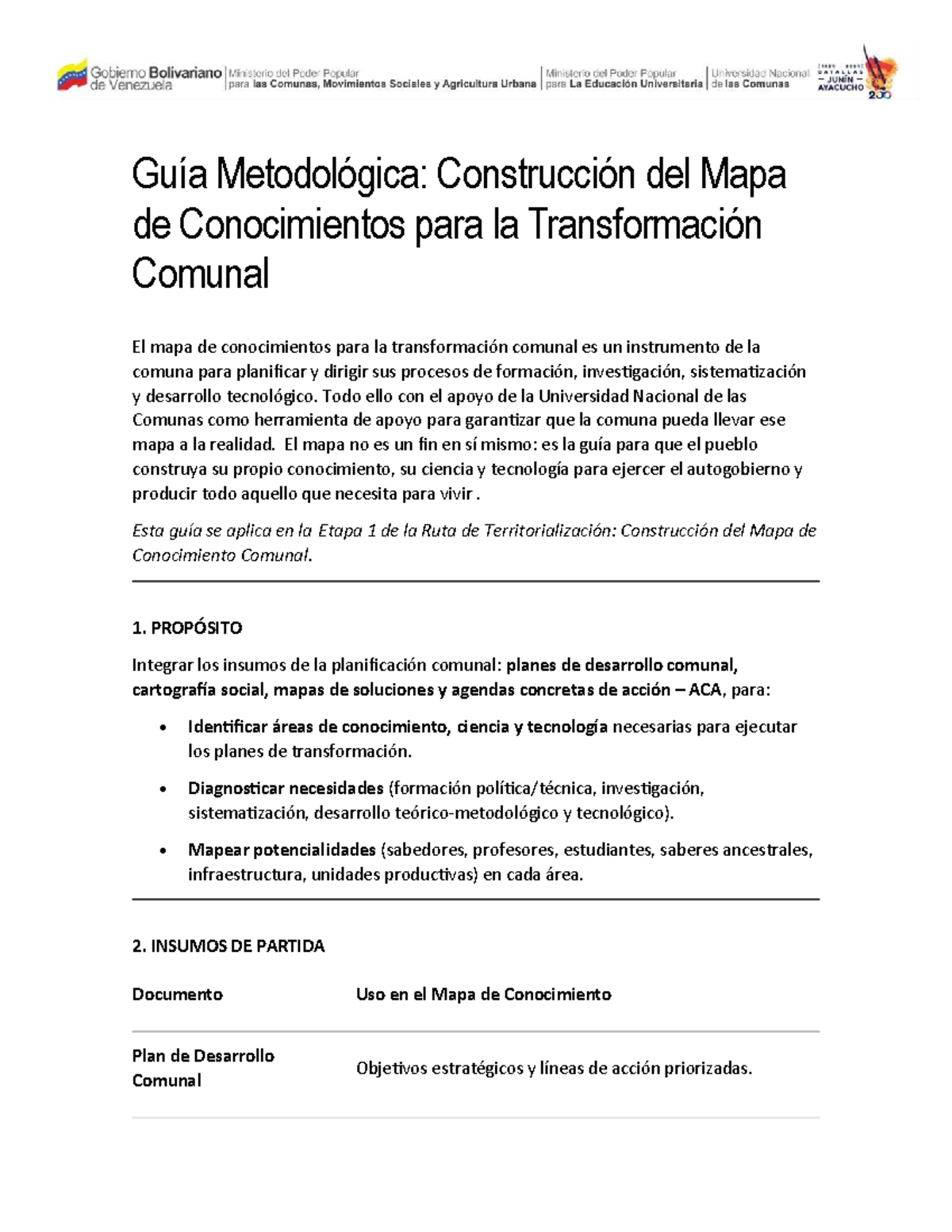 Guía Metodológica: Mapa de Conocimientos para Transformación Comunal ...