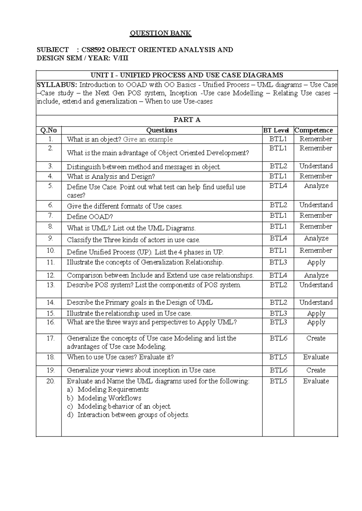 CS8592 OOAD Final Question Bank: Use Case Modeling & UML Diagrams - Studocu