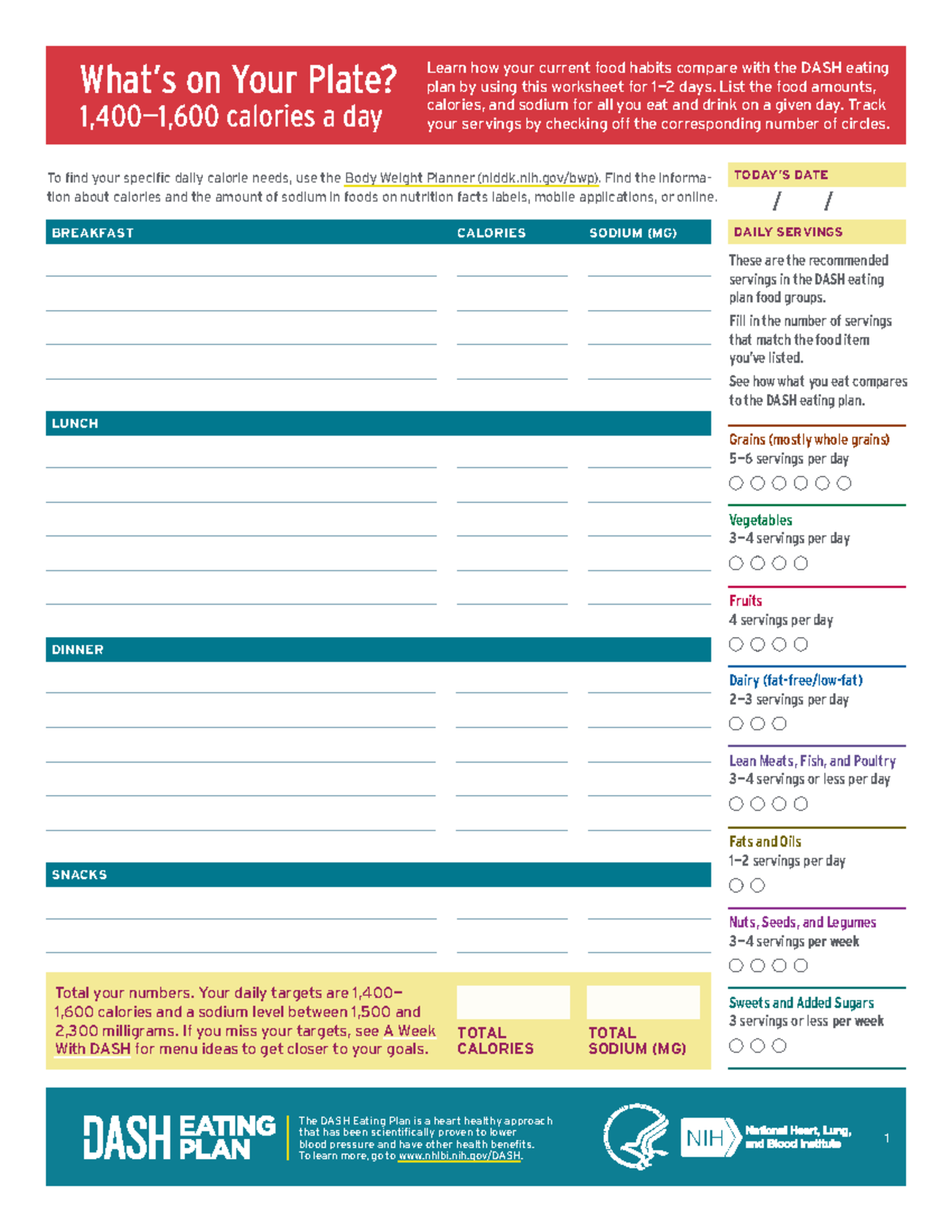 What's on Your Plate? DASH Eating Plan Worksheet (1,400-1,600 Cal ...