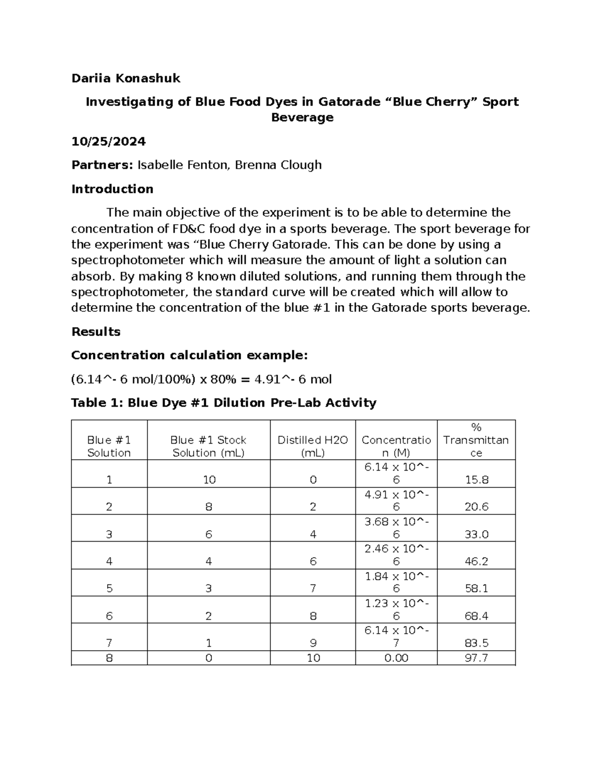 Lab report: Investigating blue food dyes in Gatorade (CHEM 101) - Studocu