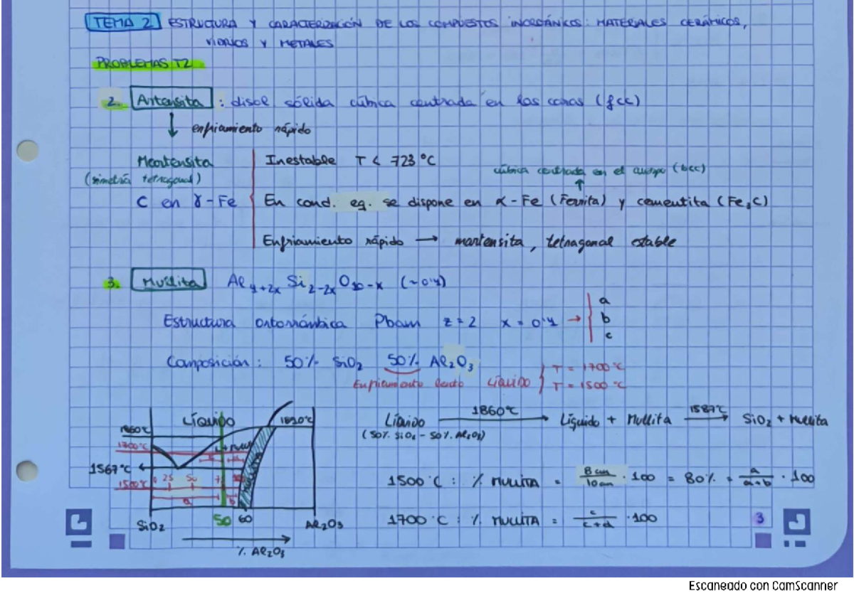 TEMA 2: ESTRUCTURA Y CARACTERIZACIÓN DE COMPUESTOS CERÁMICOS Y METALES ...