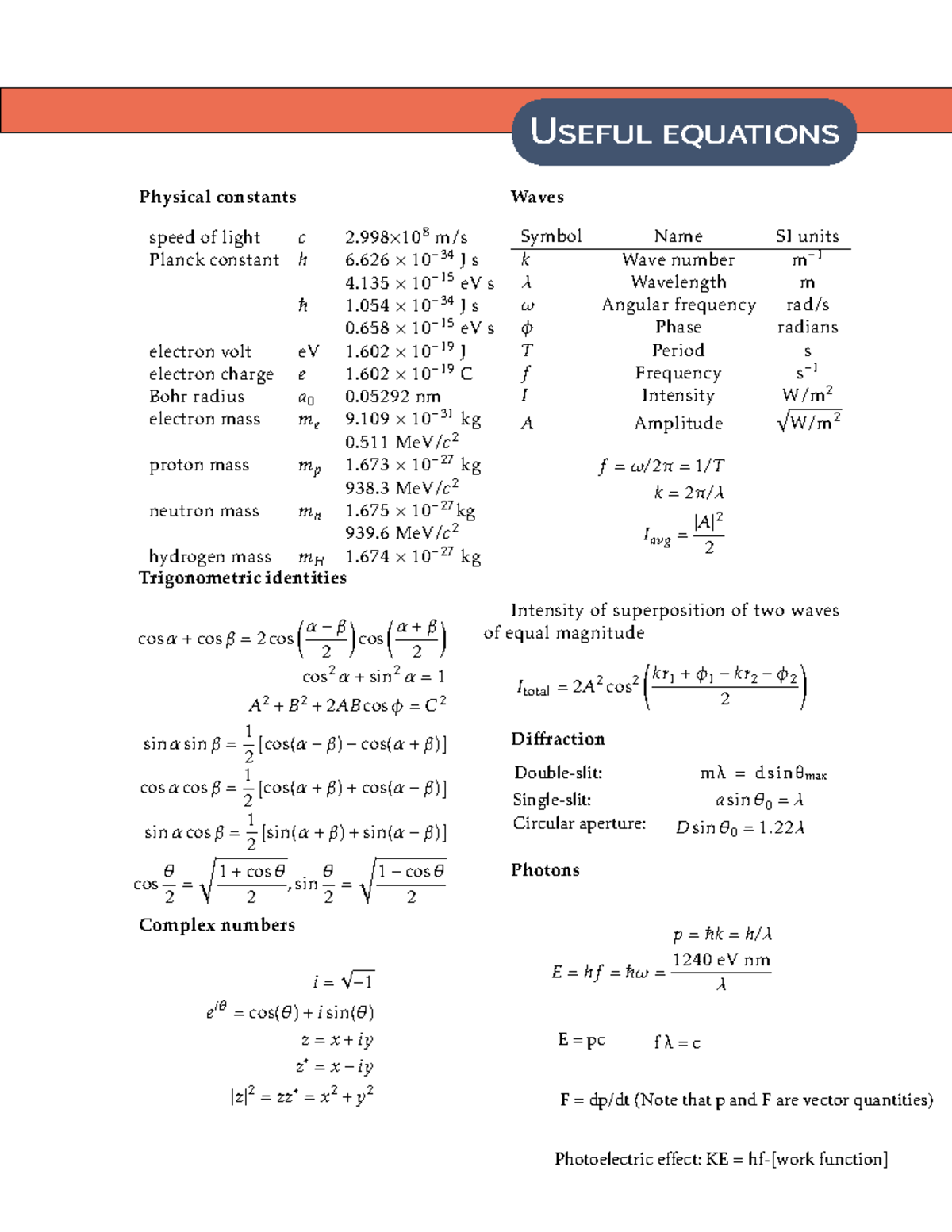 PHYS214 Equation Sheet: Key Constants & Wave Equations - Studocu