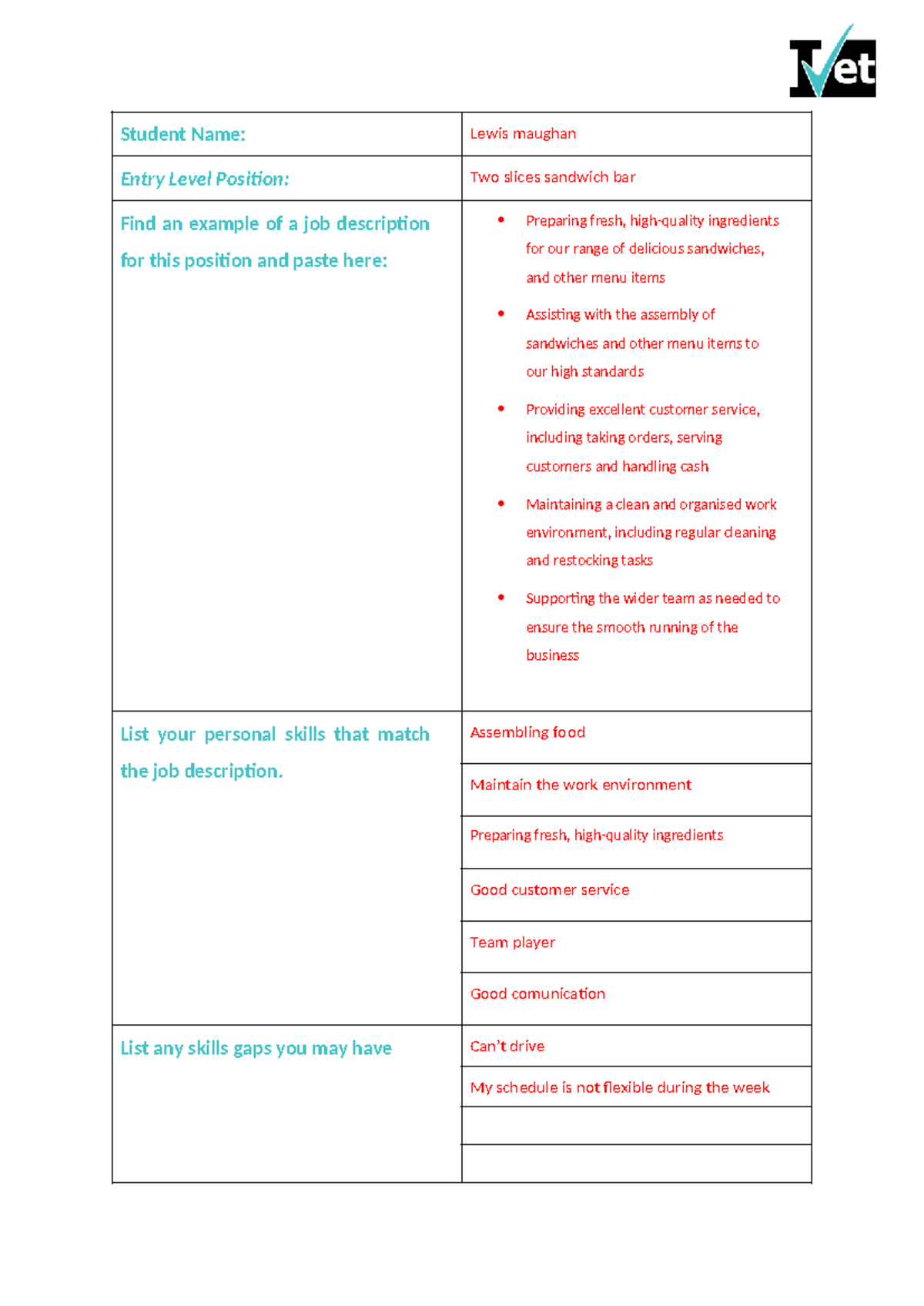Pp FSKLRG007 A2: Potential Job Worksheet & Skills Assessment - Studocu