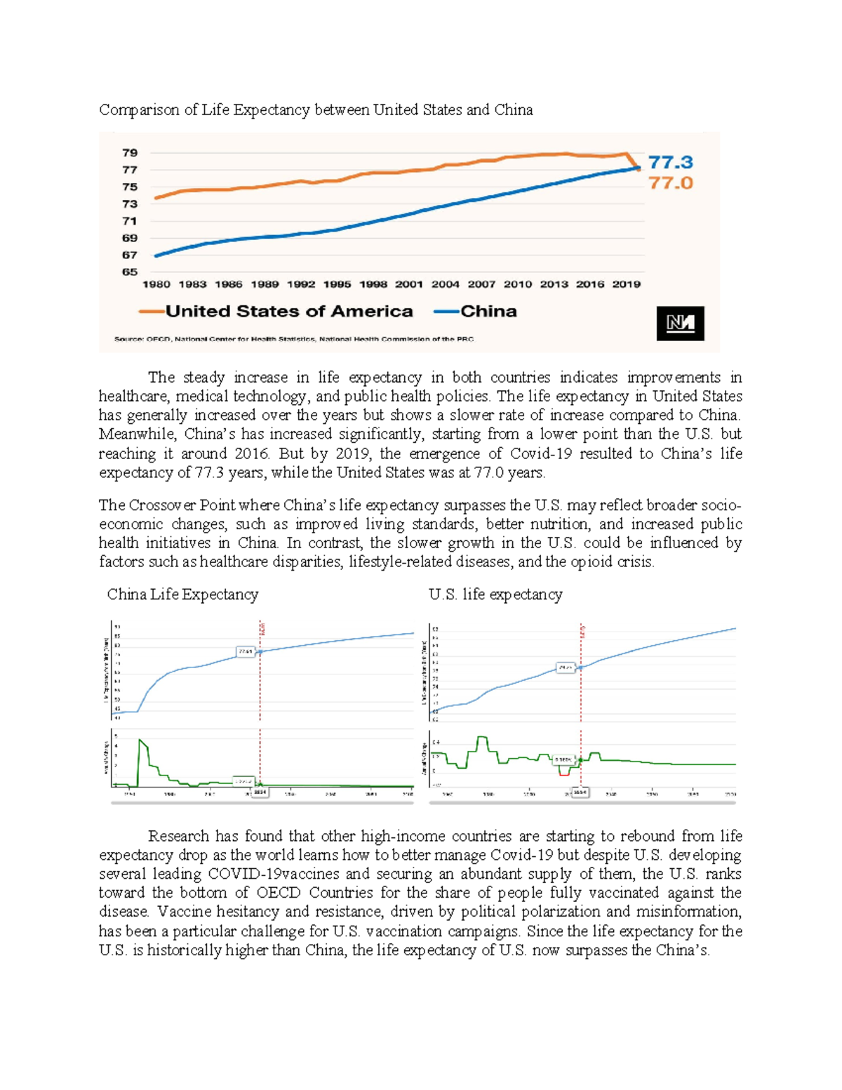 ECN-Life-Expectancy - ECN103 Life expectancy summary - Comparison of ...