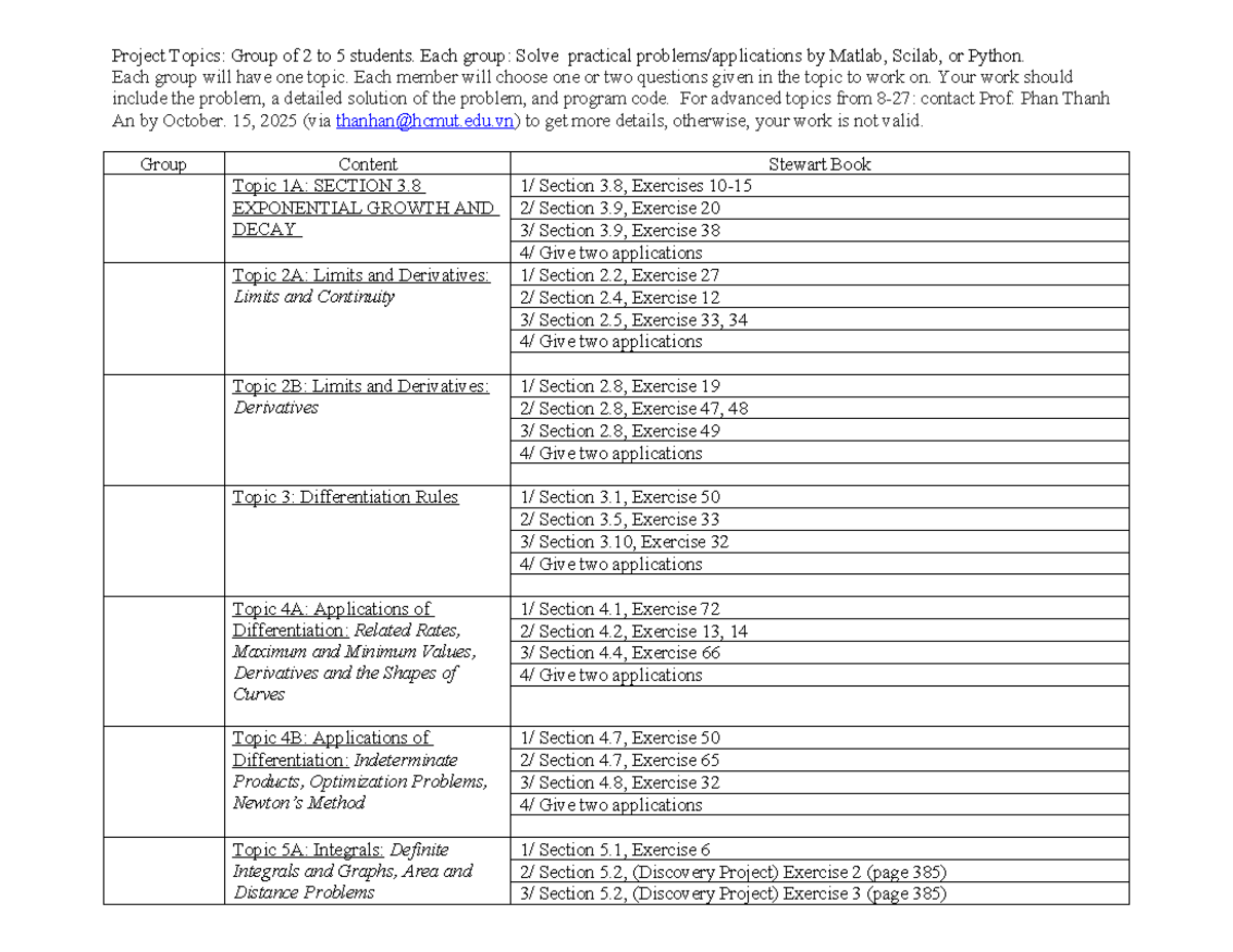 Cal1 Project Topics: MATLAB, Scilab, Python Applications - Studocu