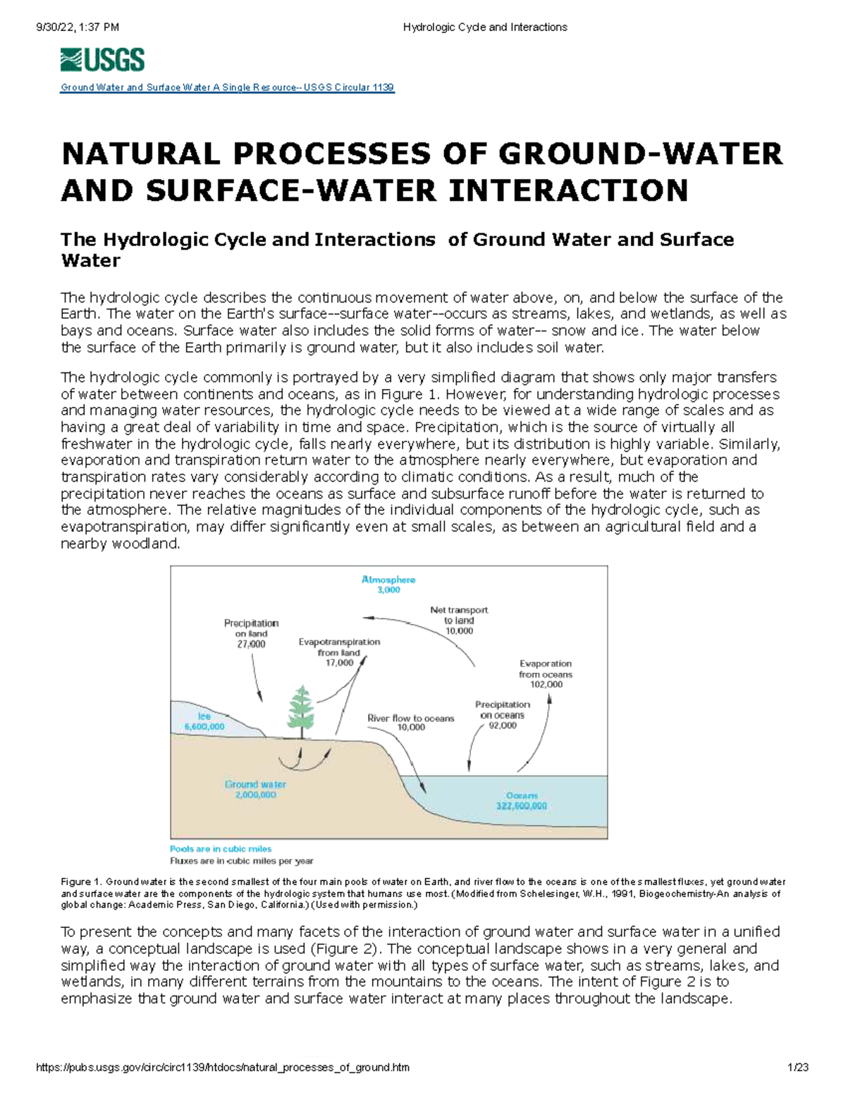 Hydrologic Cycle and Interactions of Ground Water and Surface Water ...