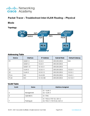 Packet Tracer - Troubleshoot Inter-VLAN Routing - 17.10 255.255.255 N/A VLAN 10 G0/1 172.17.30 ...