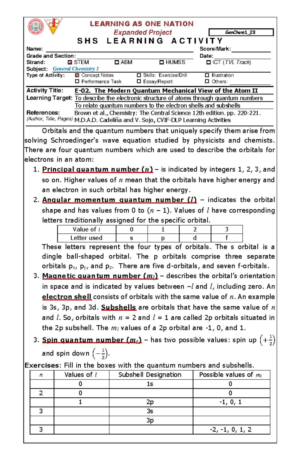 GenChem1 LAS 28: The Modern Quantum Mechanical View of the Atom II ...