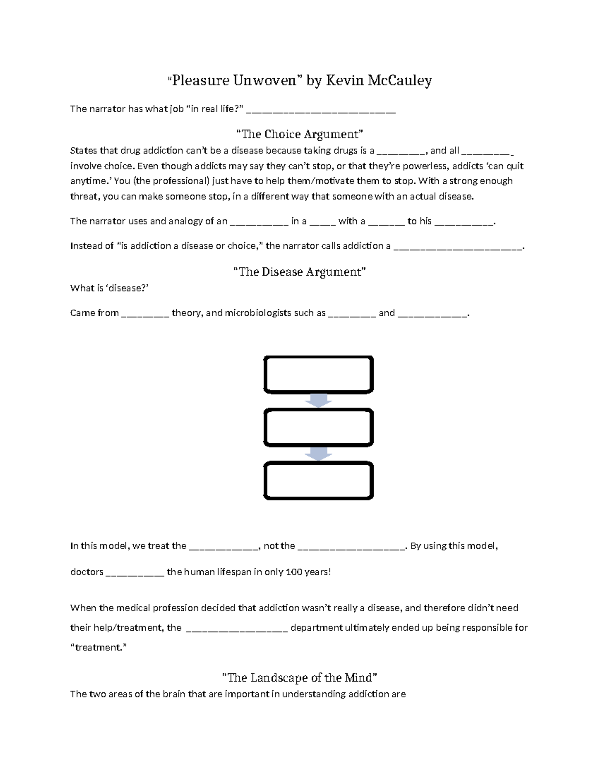 Pleasure Unwoven Video Activity Notes for Students (AOD 210) - Studocu