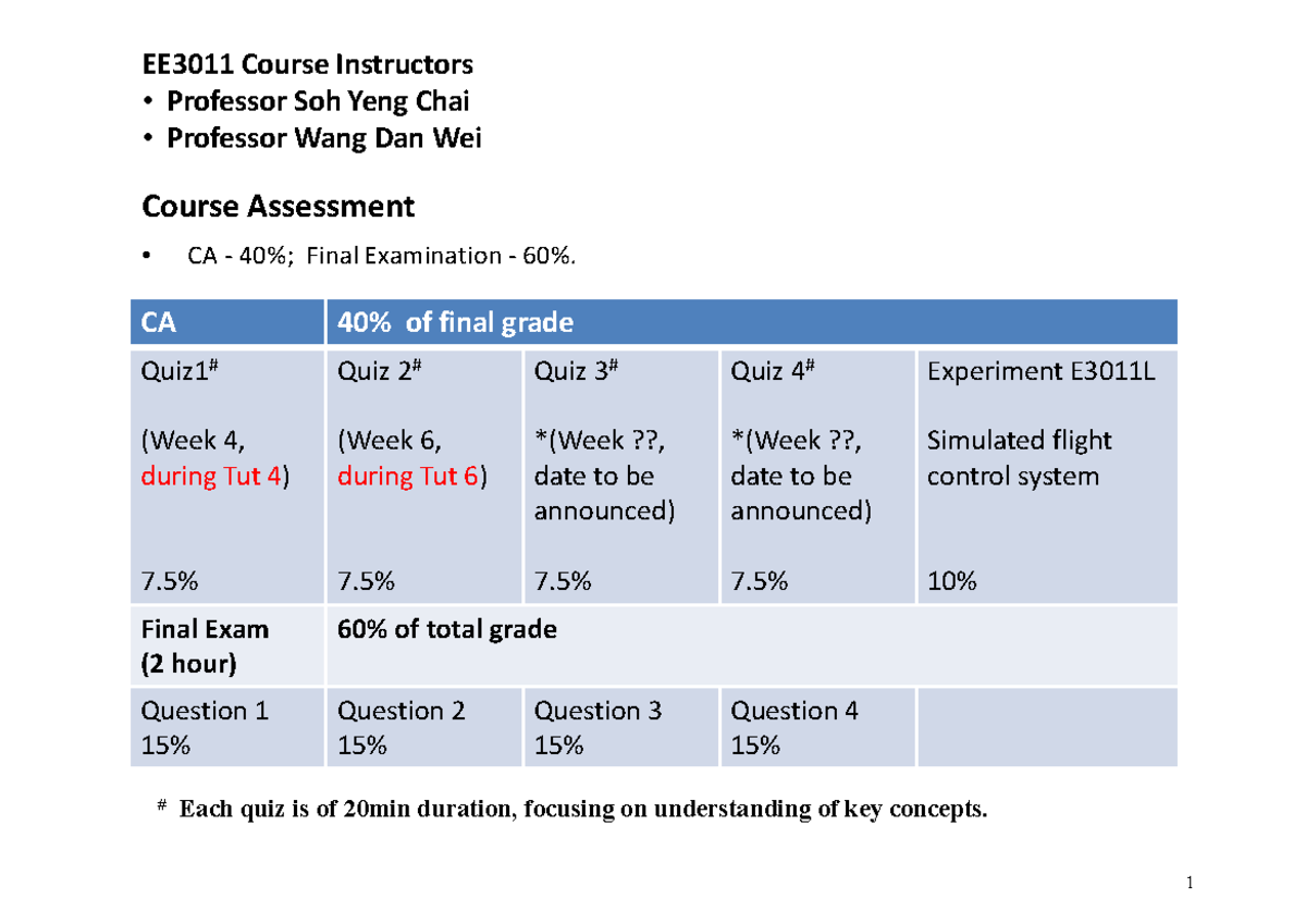 EE3011 Info about Exam - Info - EE3011 Course Instructors • Professor ...