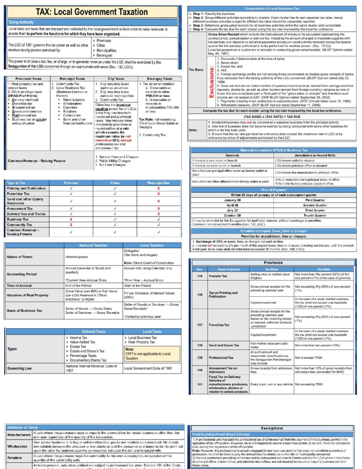 TAX: Local Government Taxation and Business Tax Computation Guide - Studocu
