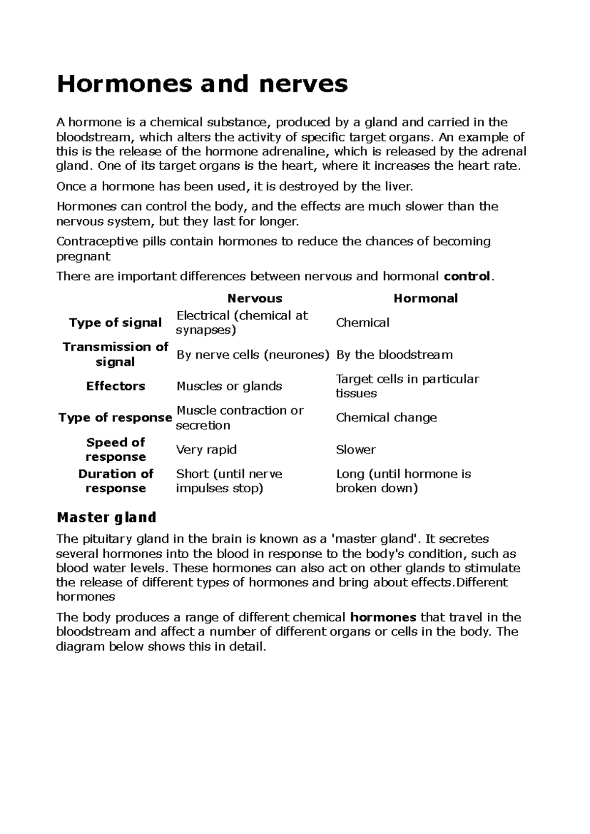 Hormones and Nerves: Understanding Their Functions and Interactions ...