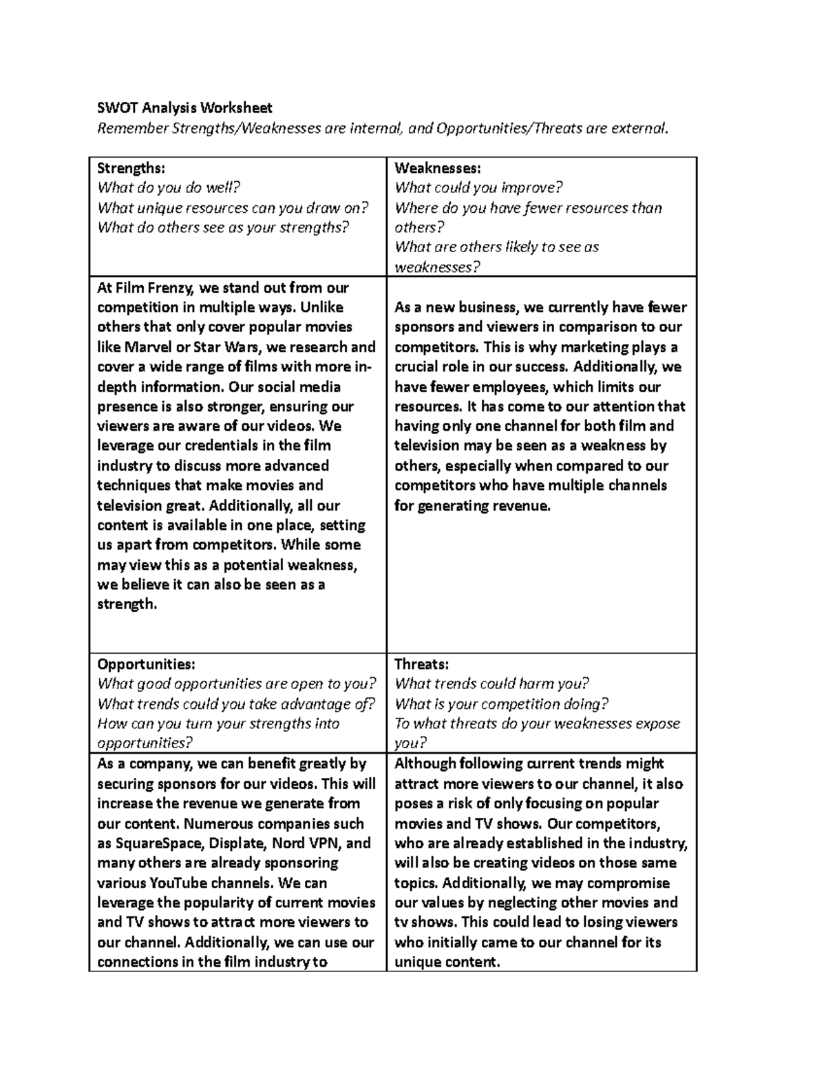 SWOT Analysis Worksheet - SWOT Analysis Worksheet Remember Strengths ...