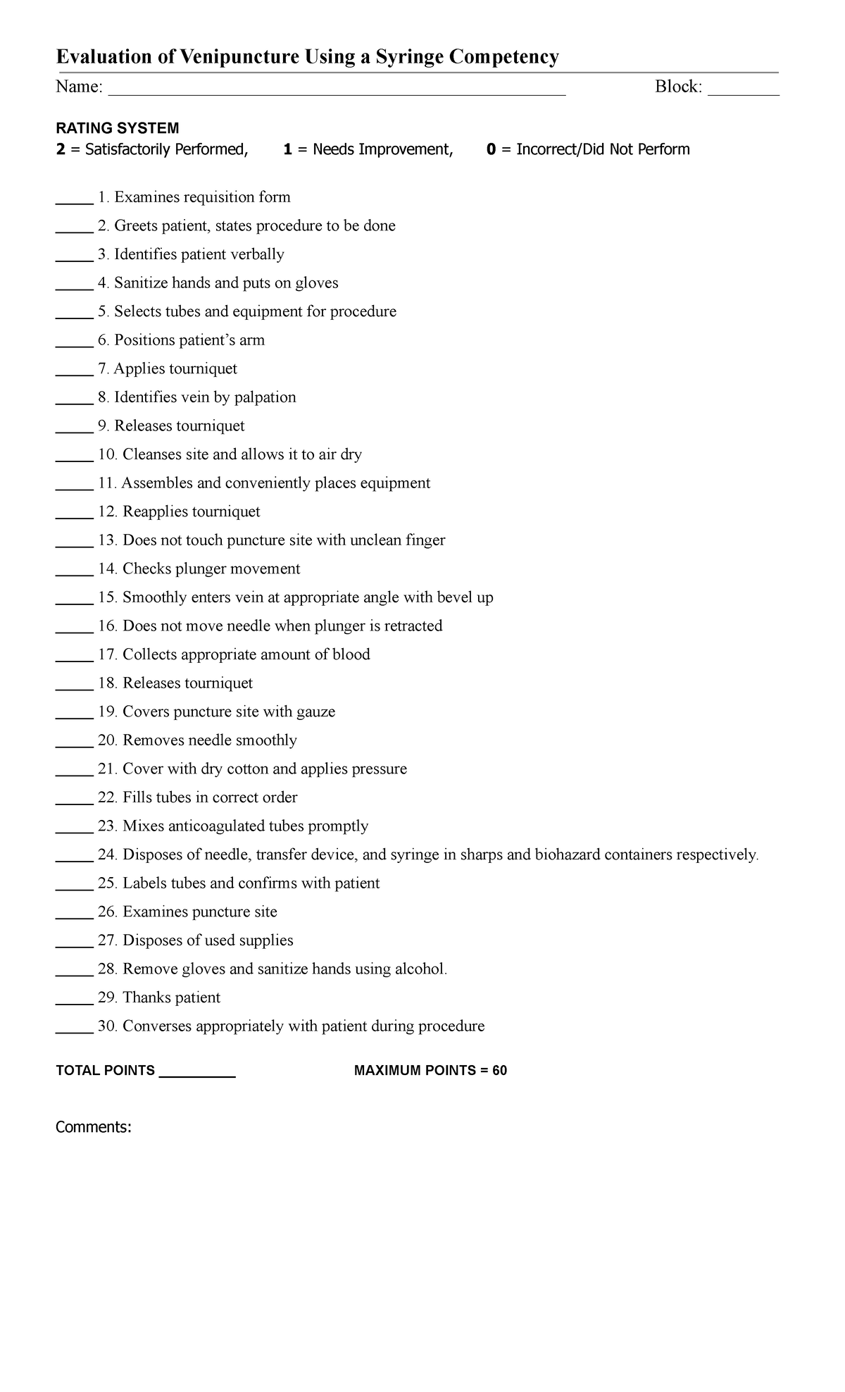 Evaluation of Venipuncture Using a Syringe Competency - Examines ...