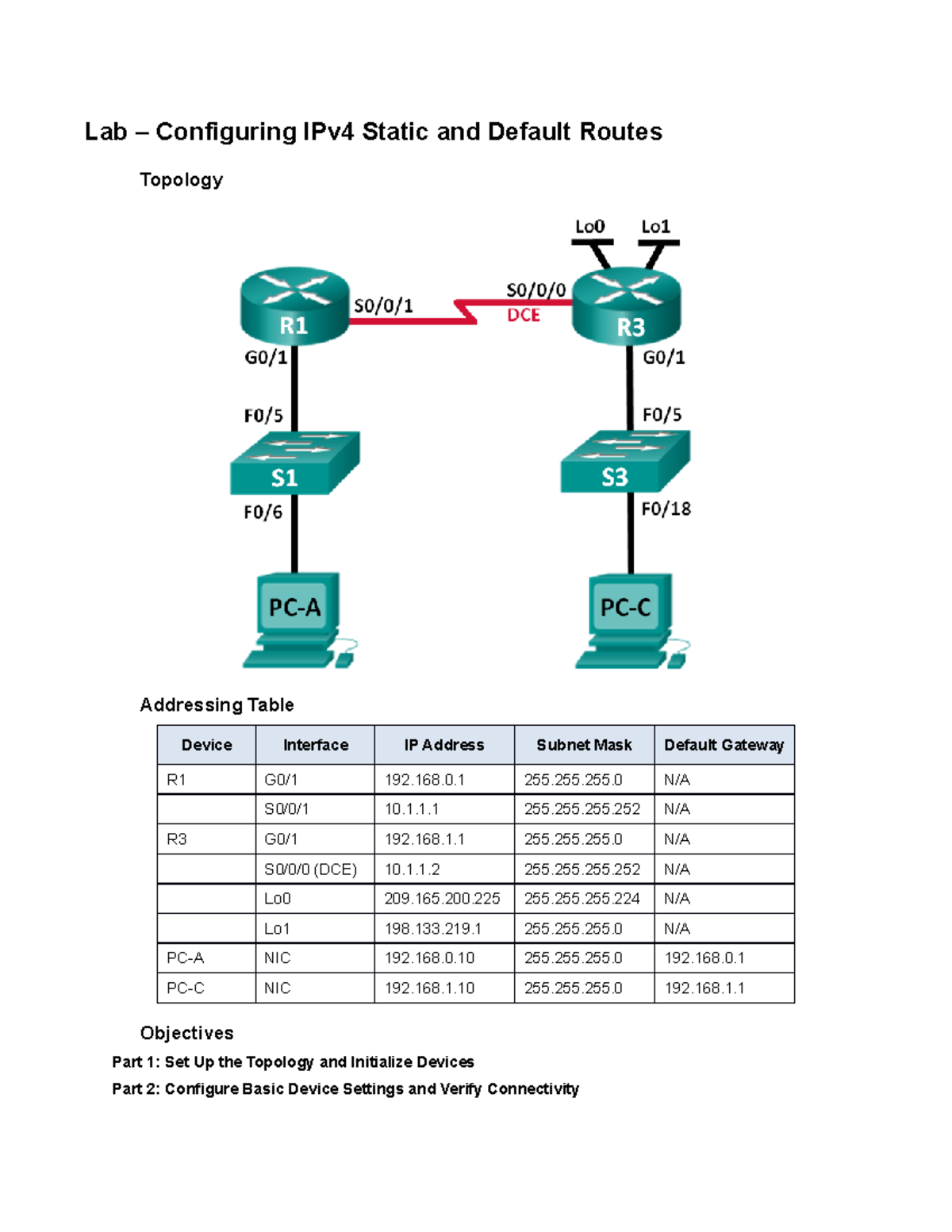CCNA 6.2.2.5 Lab - Configuring IPv4 Static & Default Routing - Studocu