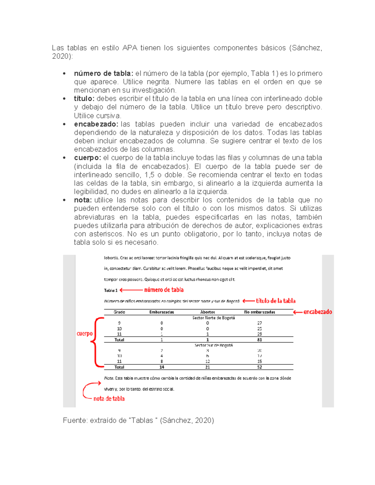 Tablas en formato APA 7 ed - Las tablas en estilo APA tienen los ...