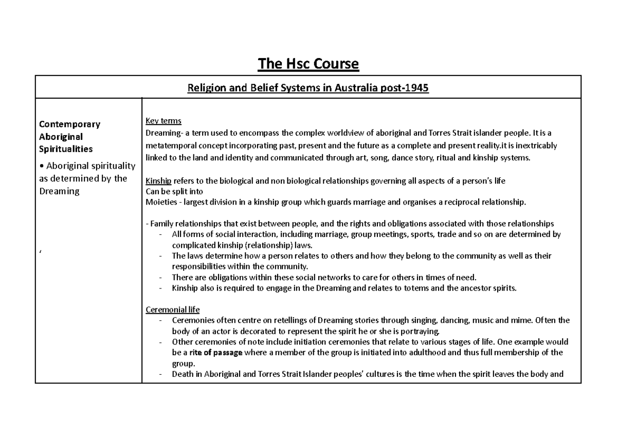 HSC Notes - Religion and Belief Systems in Australia Overview - Studocu