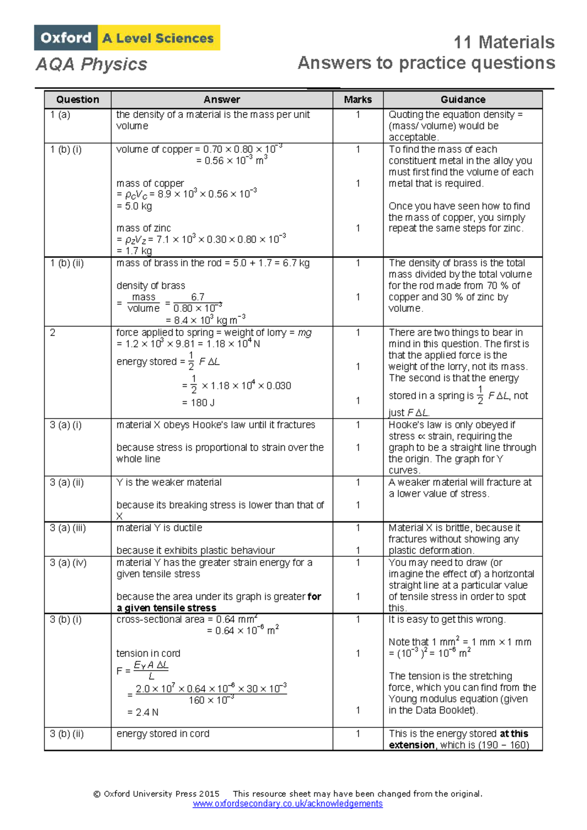 Ch11 - P194 - AQA Physics Practice Questions Answers - Studocu