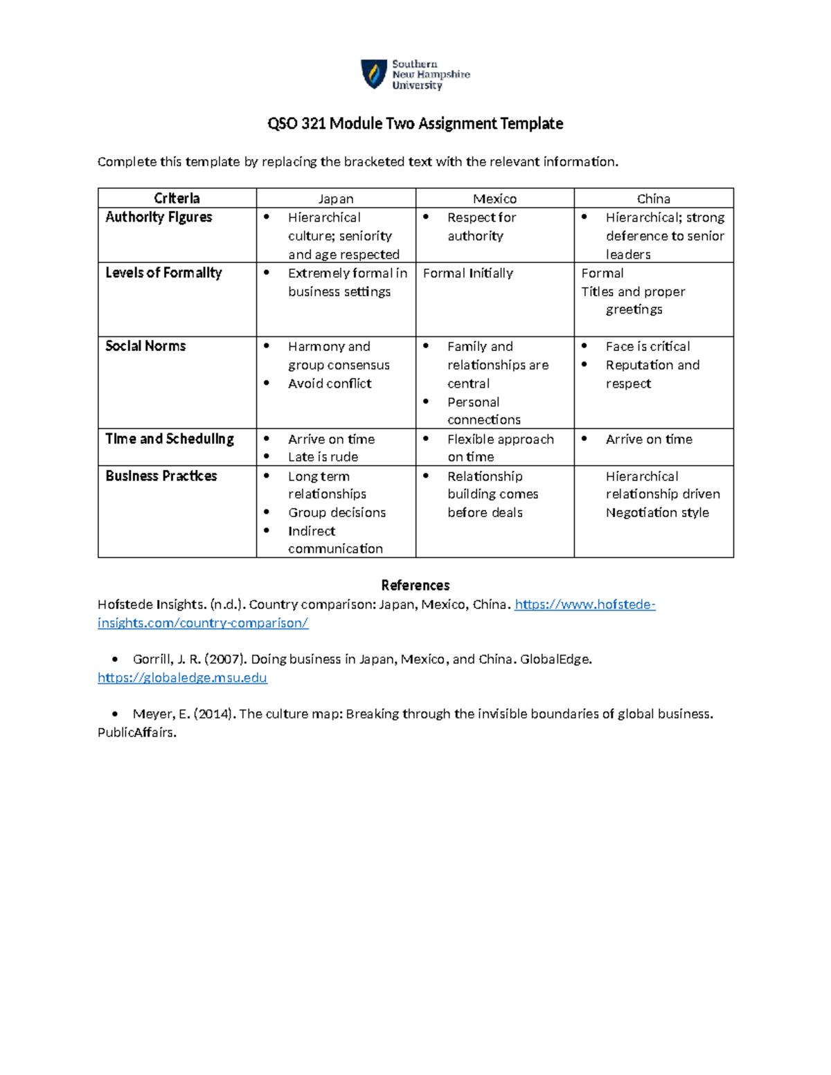 QSO 321 Module Two Assignment Template - QSO 321 Module Two Assignment ...