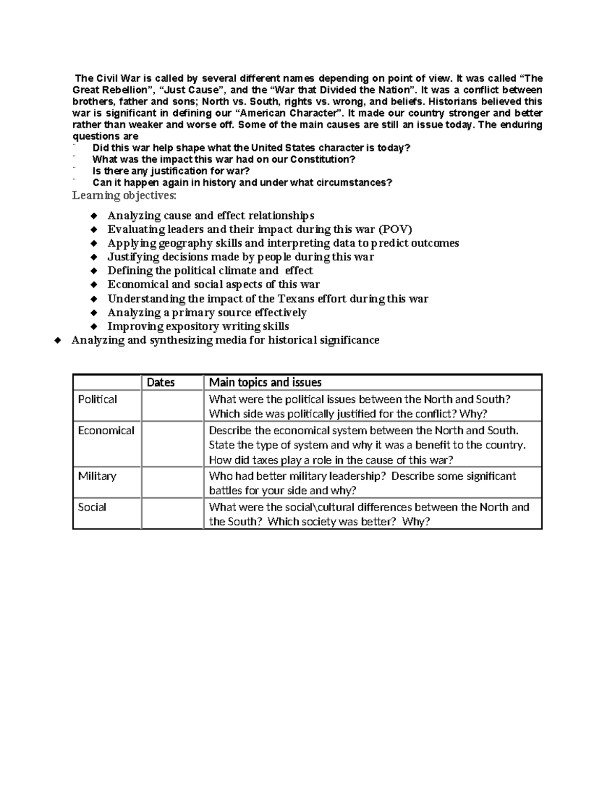 The Civil War: Perspectives, Causes, and Lasting Impact Analysis - Studocu