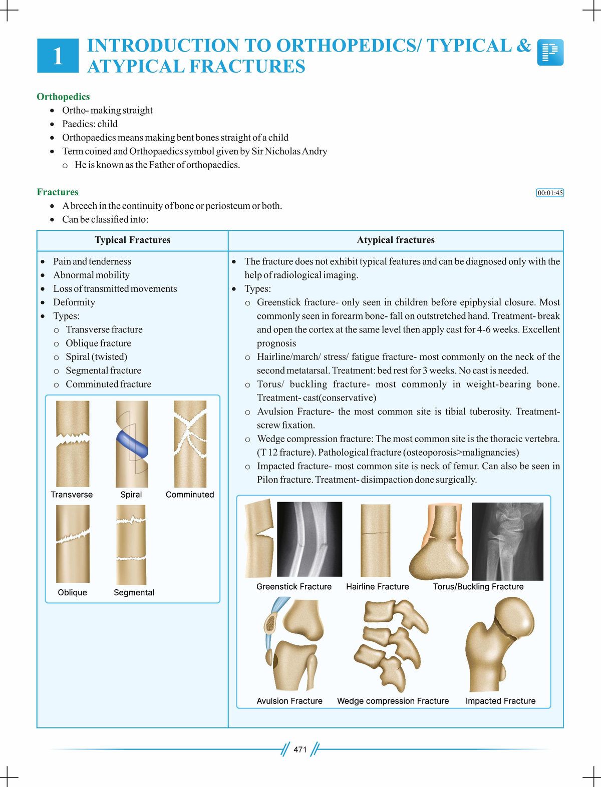 Orthopedics 6 - Prepladder Notes on Typical & Atypical Fractures - Studocu
