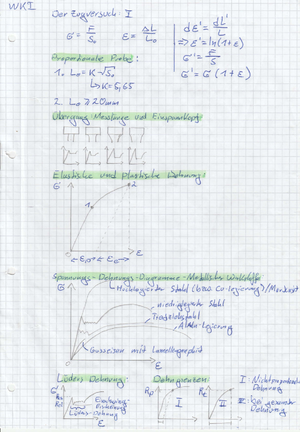 WK I - Übung 12 - ZTU-Diagramme -Ing. T. Janitzky E- Mail: T@iwm.rwth ...