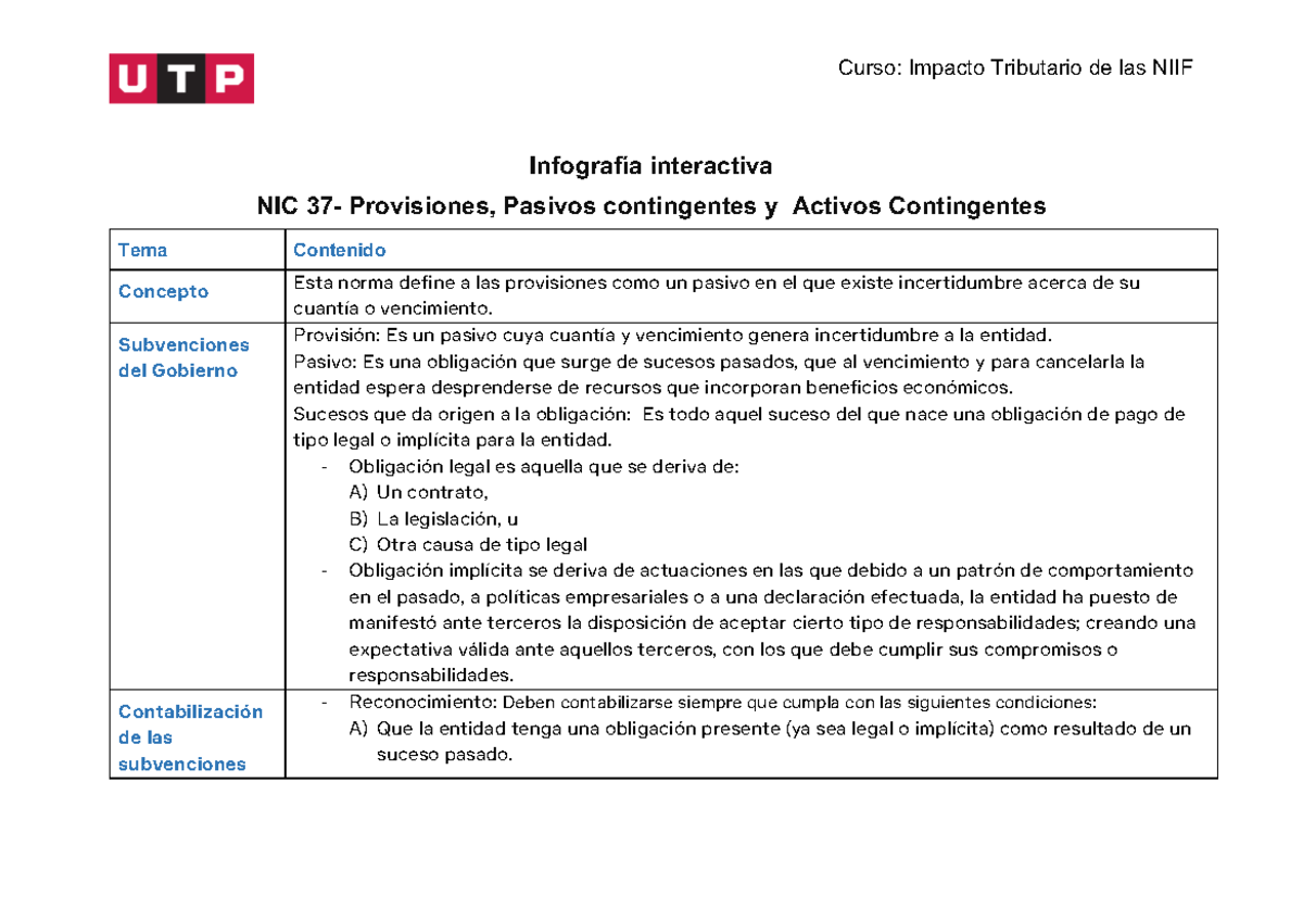 NIC 37 Provisiones y Pasivos Contingentes - Infografía Interactiva ...