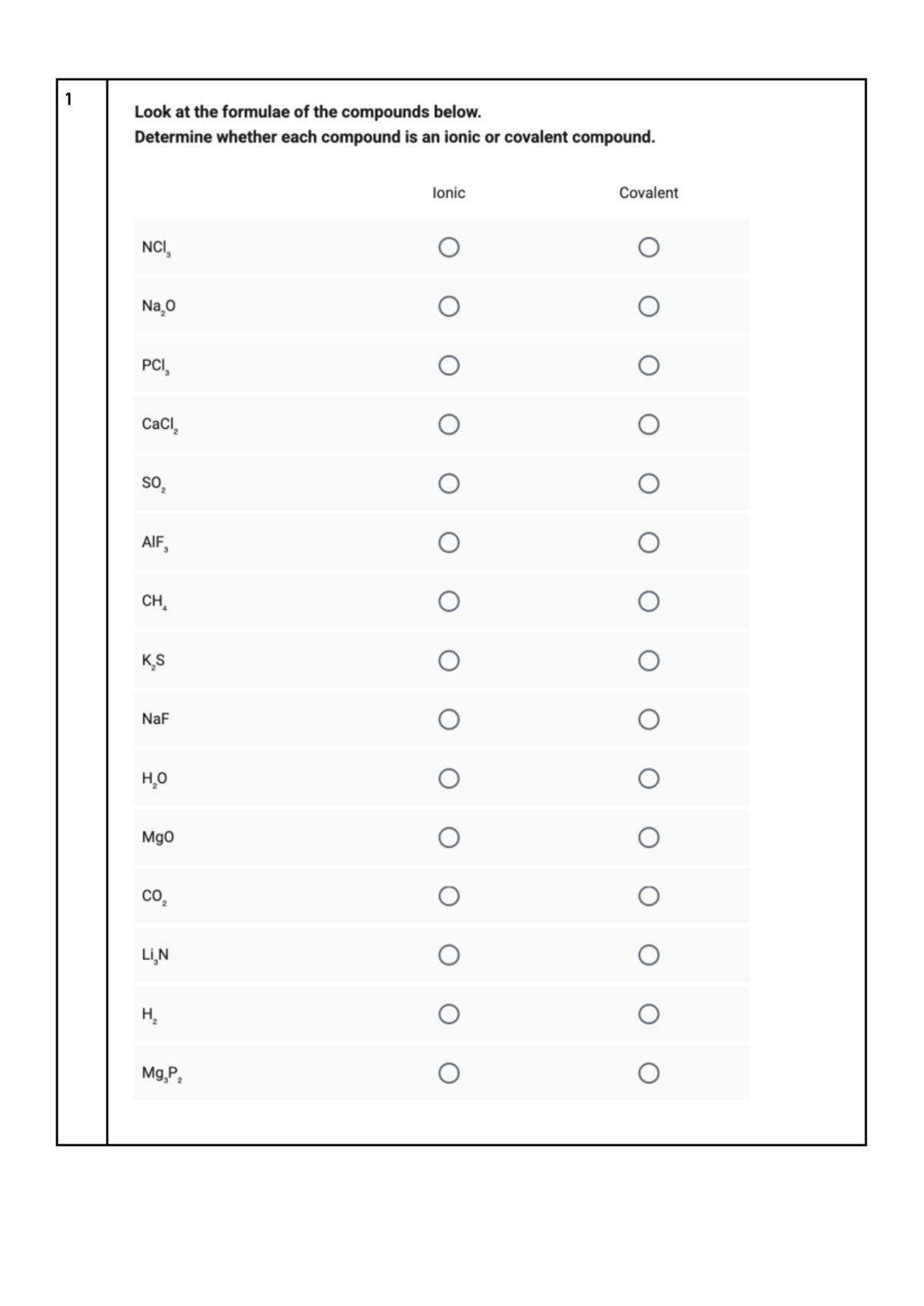 Ionic and Covalent Compounds: Revision Notes for Chemistry 101 - Studocu