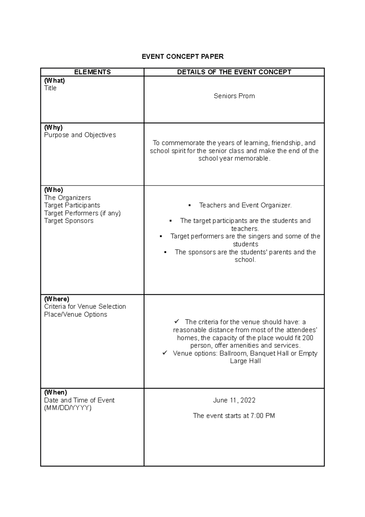 Event Concept Paper - EVENT CONCEPT PAPER ELEMENTS DETAILS OF THE EVENT ...