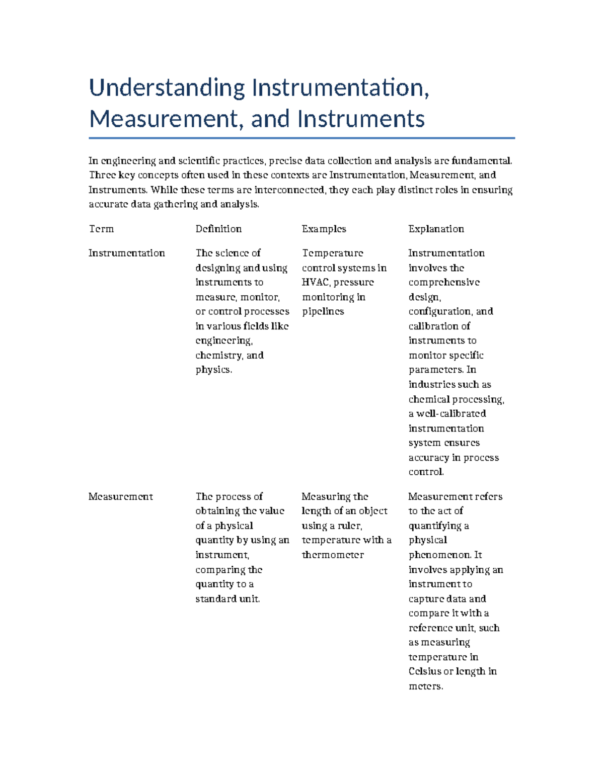 Instrumentation and Measurement Concepts: An Assignment Overview - Studocu