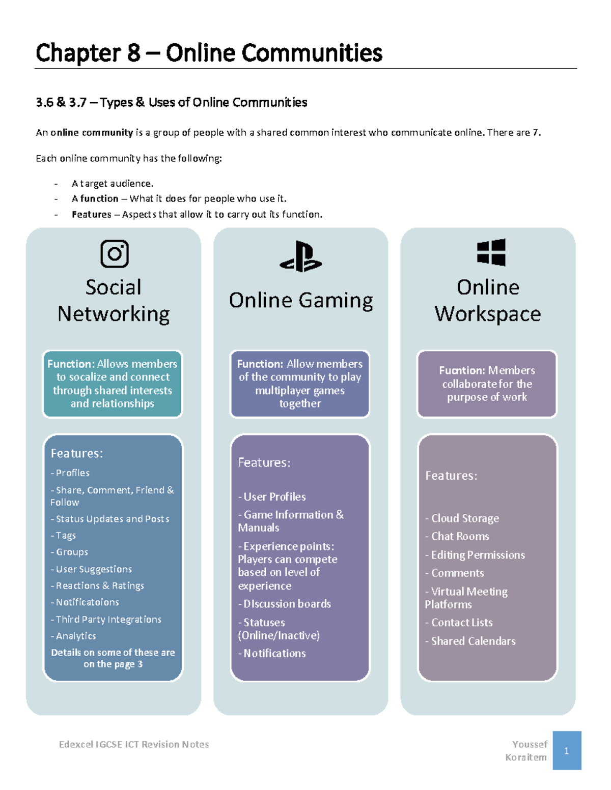 Edexcel IGCSE ICT Revision Notes - Chapter 8: Online Communities - Studocu