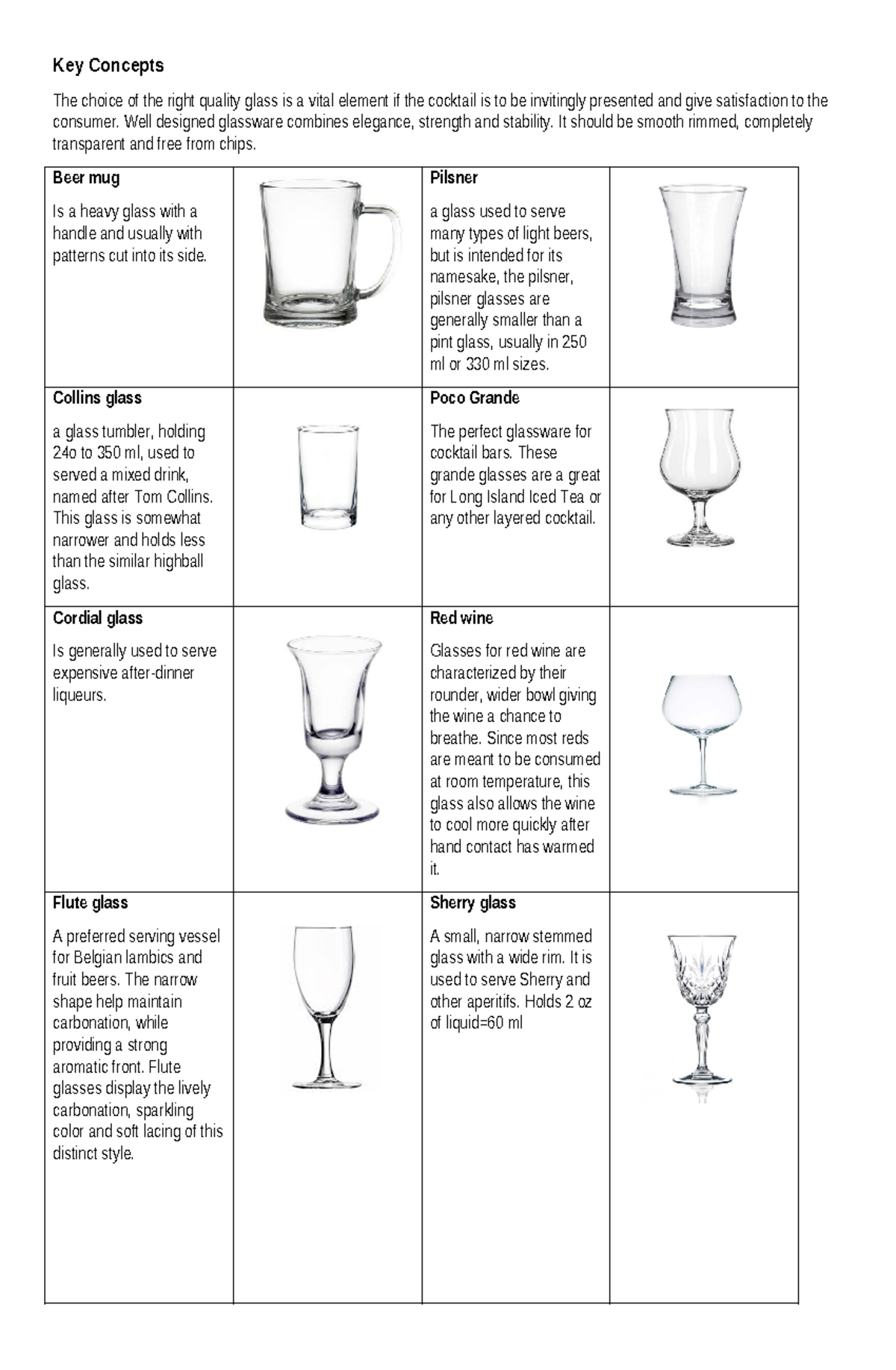 Week 7 - Proper Handling and Presentation of Glassware - Studocu