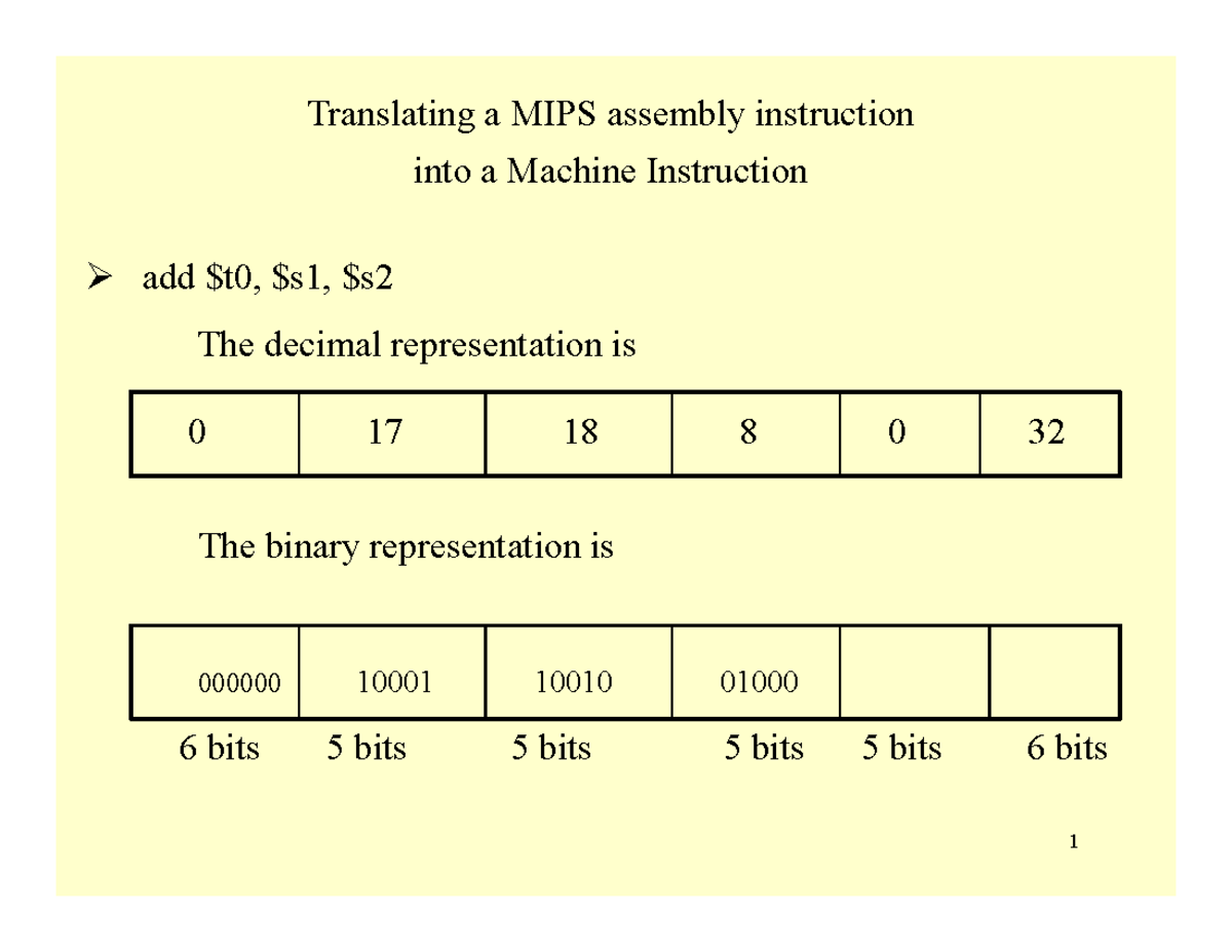 Lecture 5: Binary Encoding for R-Type Instructions (CS101) - Studocu