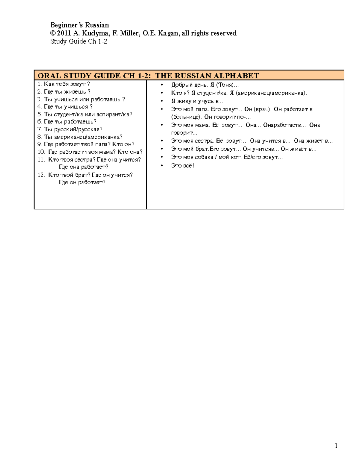 Russian 2011: Study Guide for Beginner's Russian Chapters 1-2 - Studocu