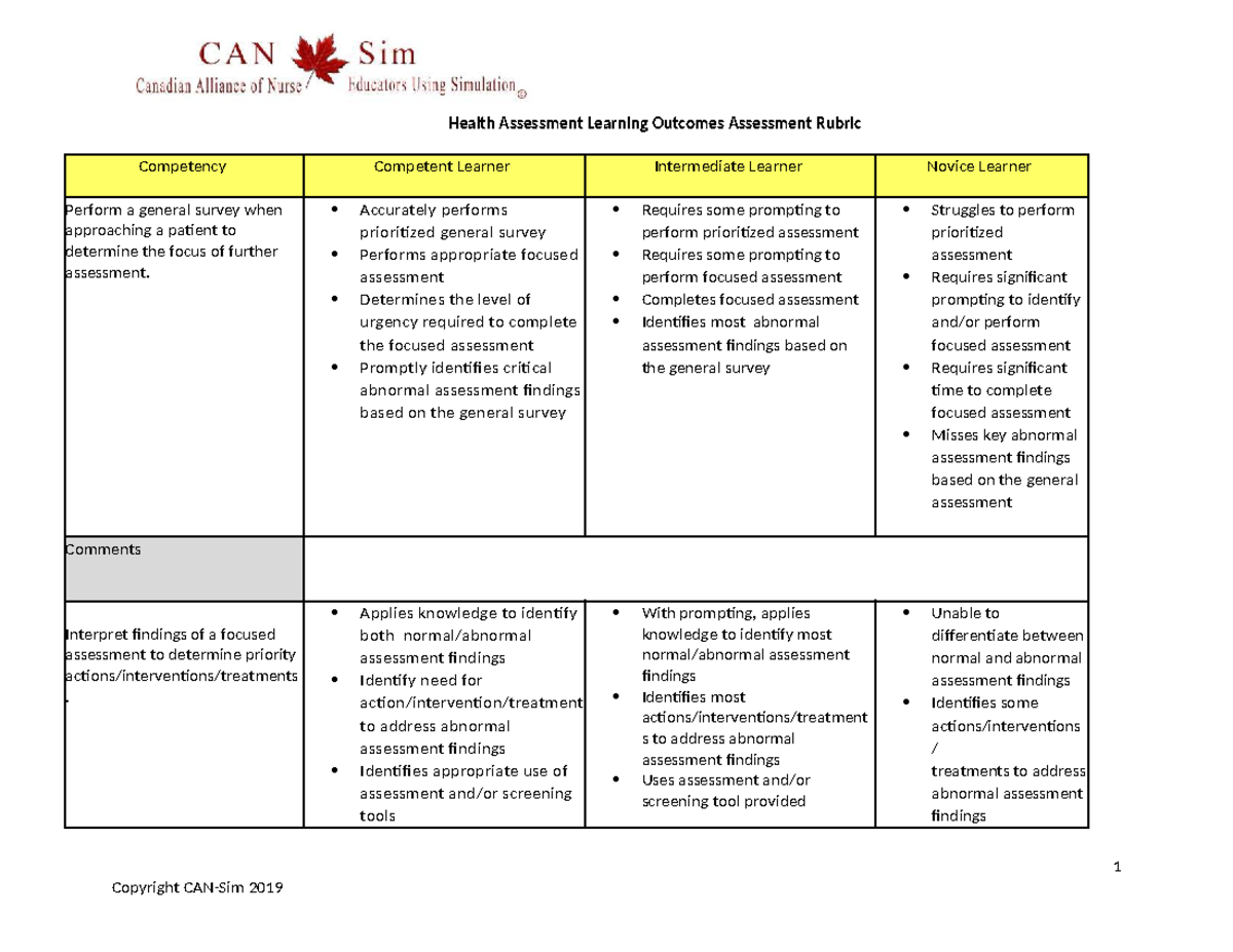 Physical Assessment Learning Outcomes Self-Assessment Rubric - Studocu