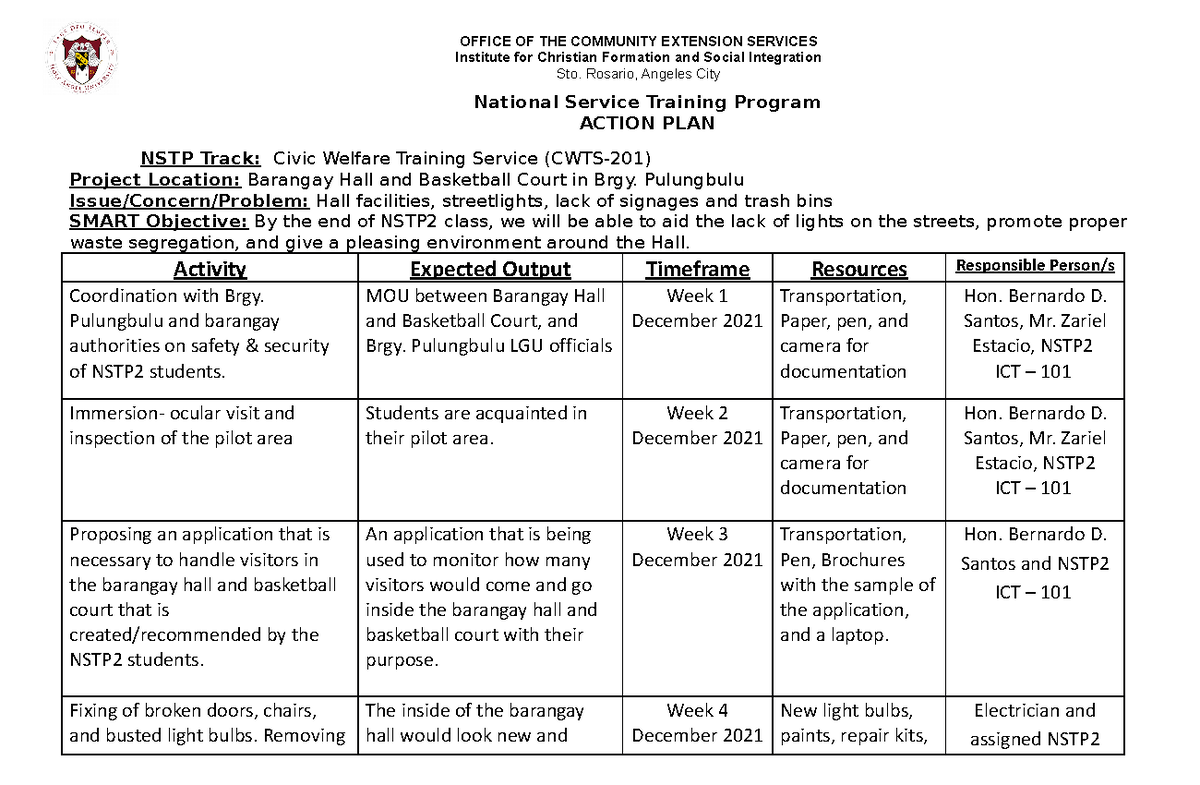 NSTP2 Civic Welfare Action Plan for Brgy. Pulungbulu Enhancement - Studocu