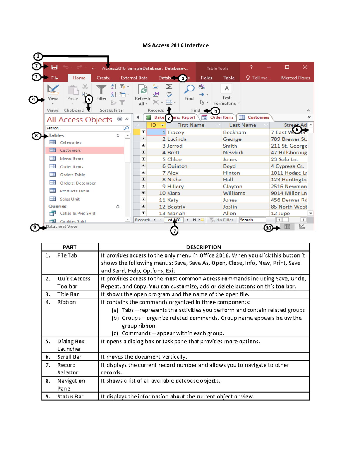 Microsoft-Access-Interface. - 1 2 3 4 5 a b c 6 7 8 9 MS Access 2016 Interface PART DESCRIPTION ...