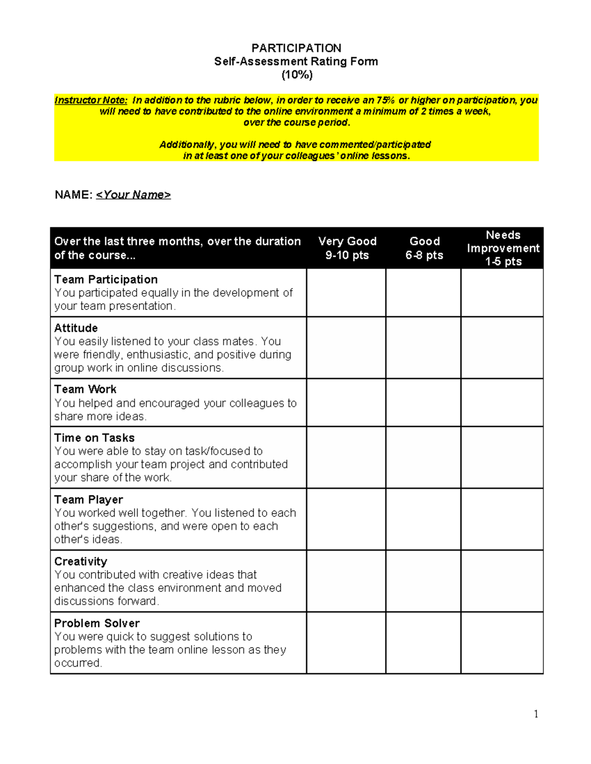 HURS 6006 Participation Rating Form - Jan 2024 Evaluation - Studocu