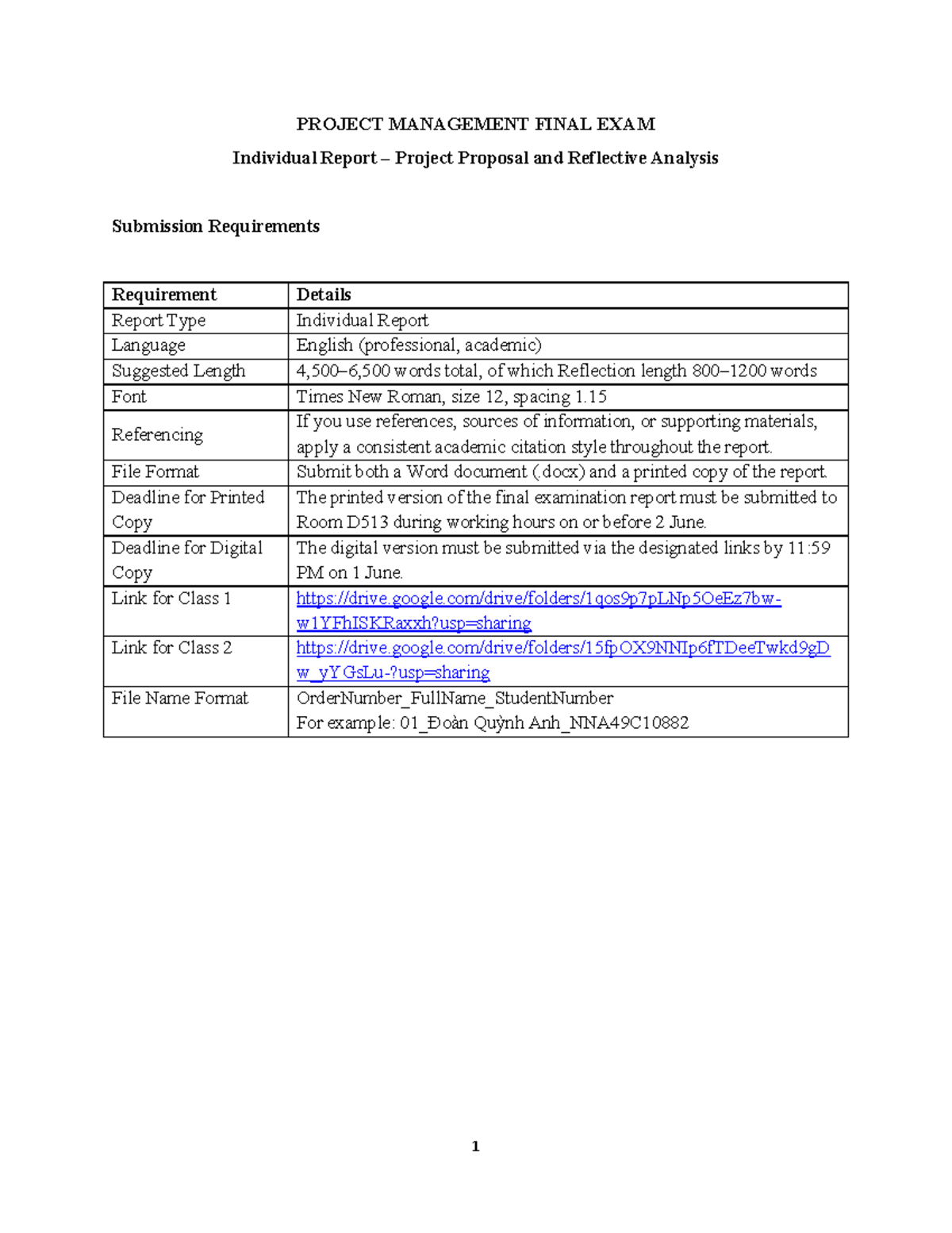 PM26 PROJECT MANAGEMENT FINAL EXAM Individual Report & Reflection - Studocu