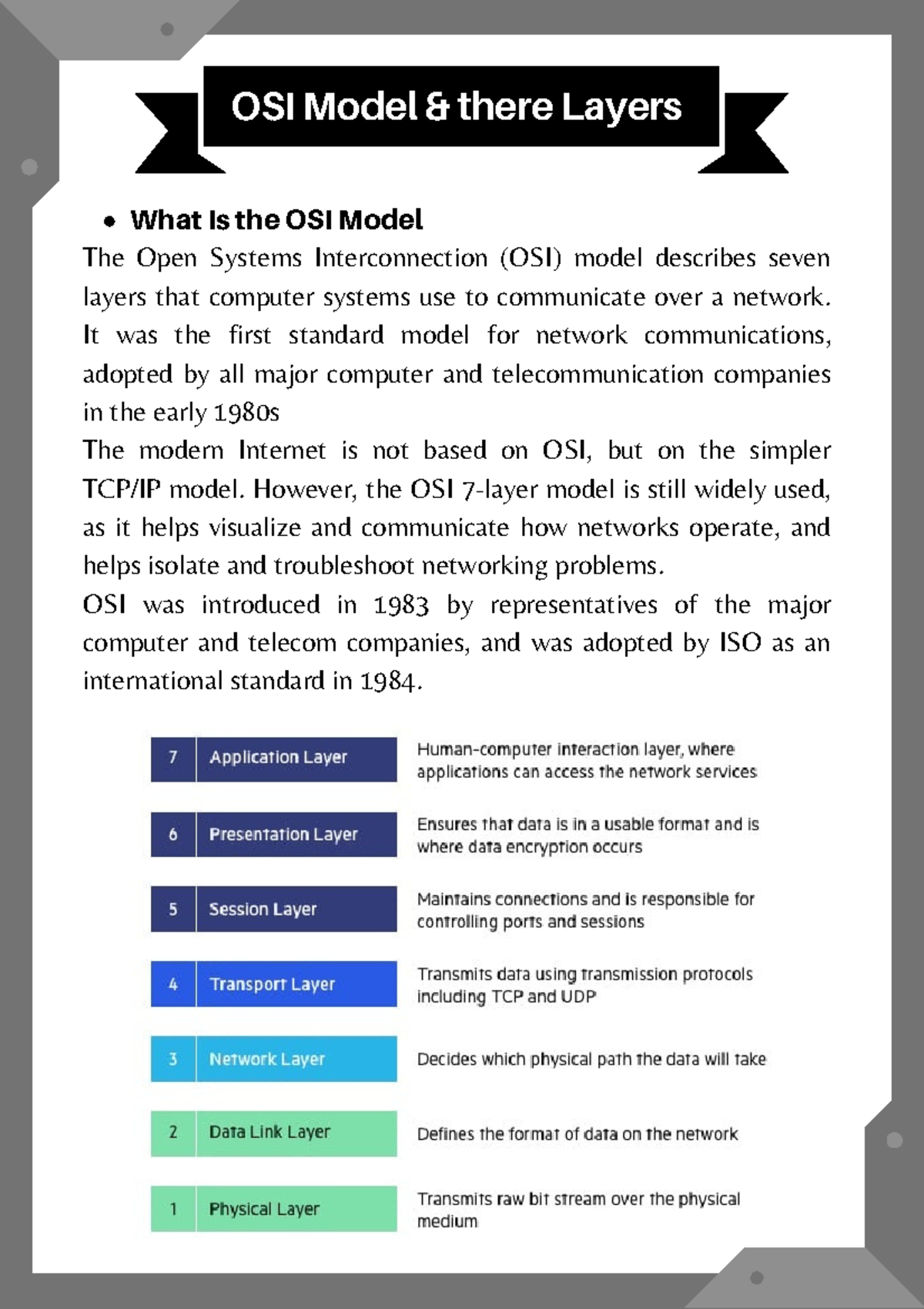DCC - MSBTE Notes: Understanding the OSI Model Layers - Studocu