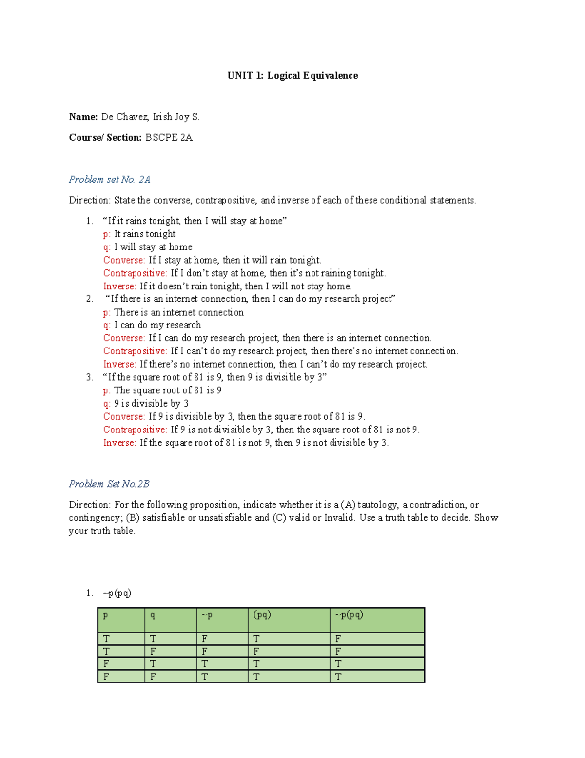 UNIT 1 DM - discrete math activity - UNIT 1: Logical Equivalence Name: De Chavez, Irish Joy S ...