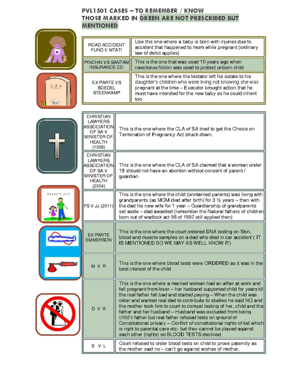 IOS2601 notes - Understanding the interpretation of statutes in South ...
