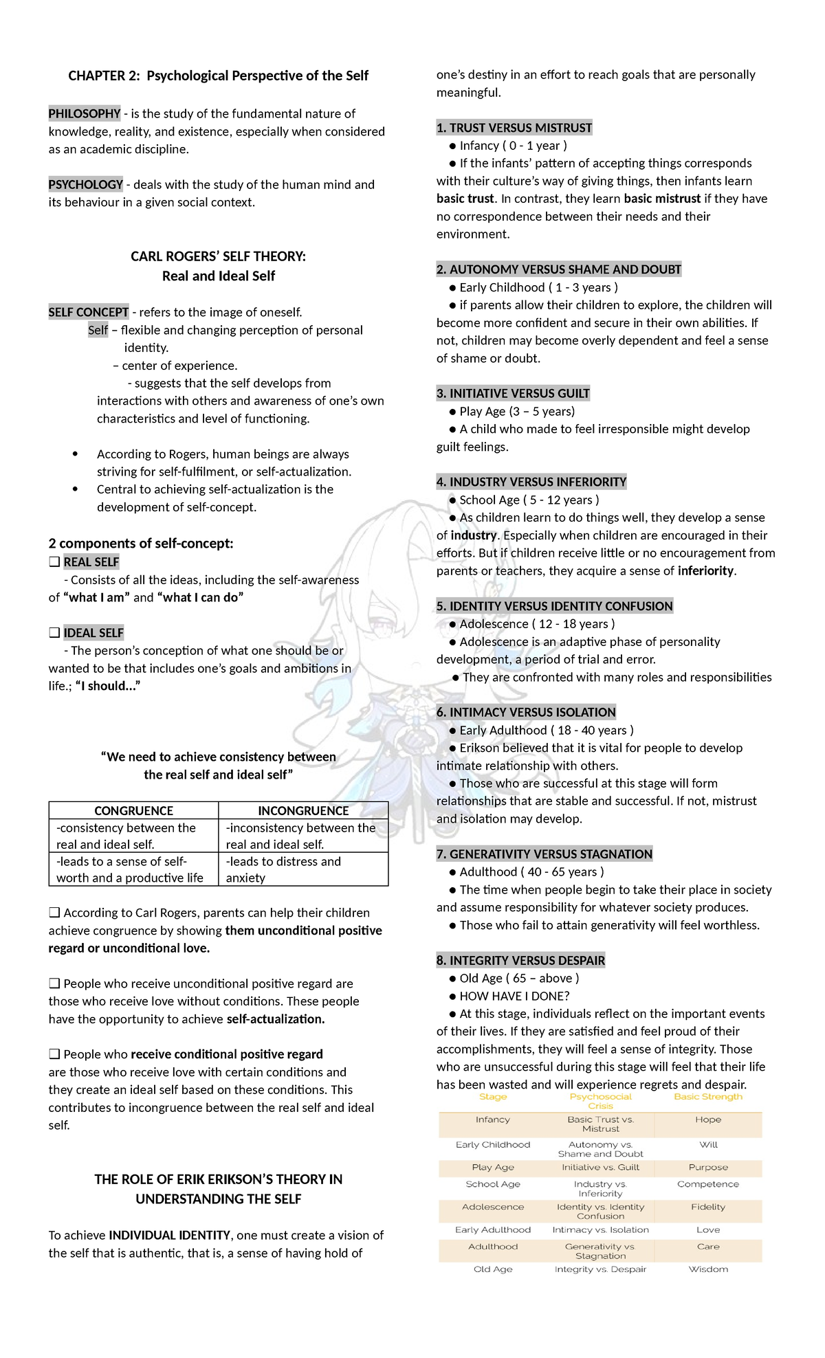 [UTS] Chapter 2 Psychological Perspective of the Self - CHAPTER 2: Psychological Perspective of ...