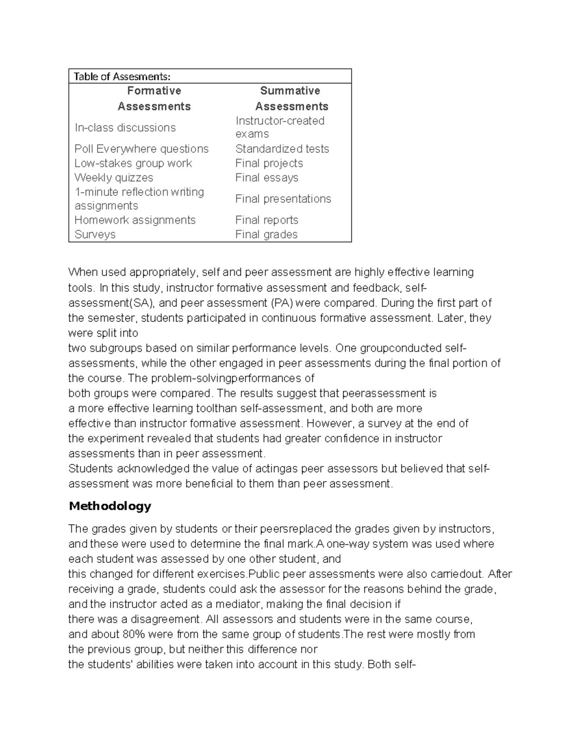 Formative vs. Peer Assessment: A Comparative Study (EDU 101) - Studocu