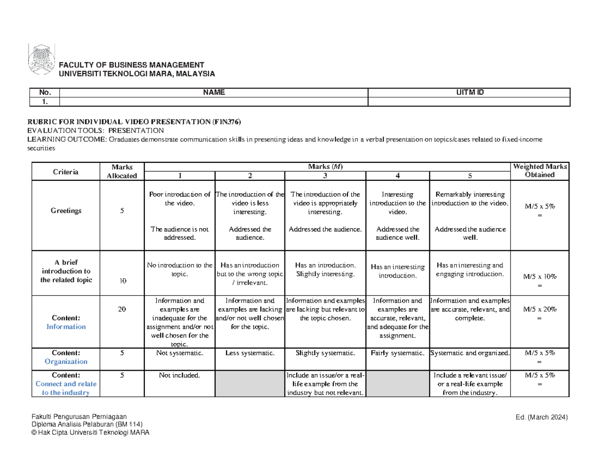 Rubric individual presentation - Fakulti Pengurusan Perniagaan Diploma ...