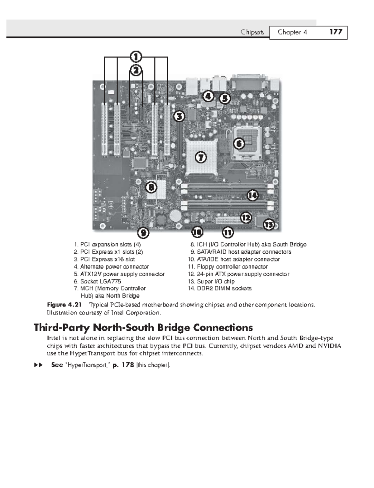 Intel Motherboard Chipsets & Busses Overview - Chapter 4 - Studocu